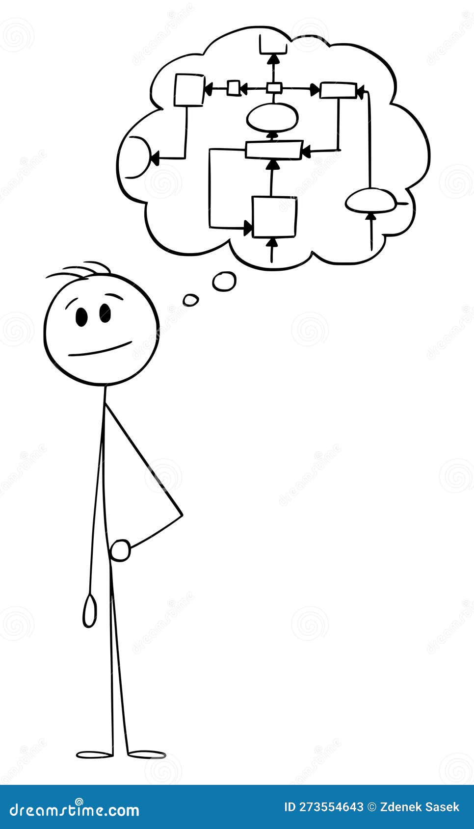 Logical Thinking , Vector Cartoon Stick Figure Illustration Stock ...