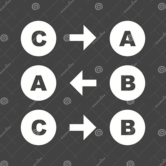 Logik vektor abbildung. Illustration von diagramm, formel - 99657988