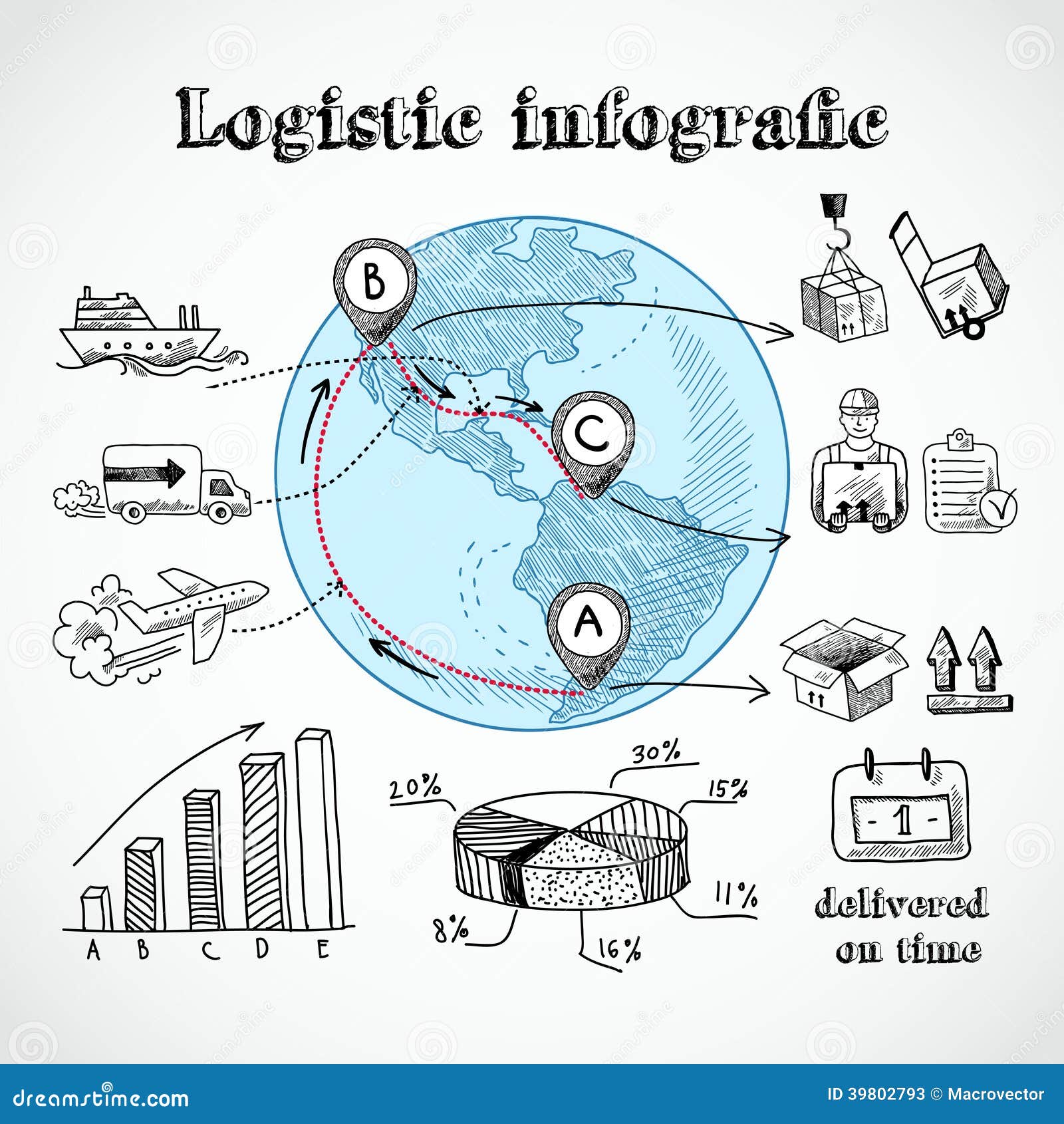 Logistic globe infographic stock vector. Illustration of package - 39802793 Logistic globe infographic stock vector. Illustration of package - 39802793