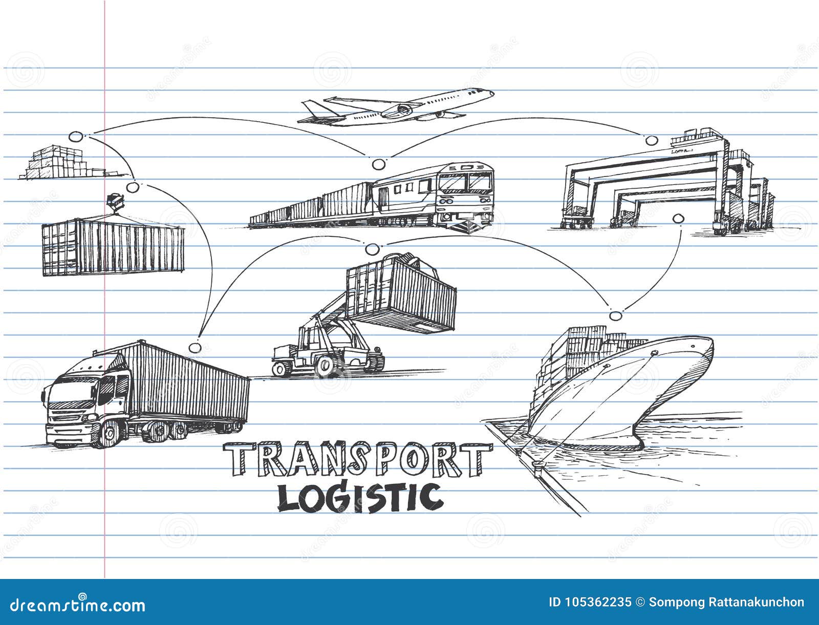 Logistic Hand Drawn Icons Set Vector Illustration | CartoonDealer.com ... Logistic Hand Drawn Icons Set Vector Illustration | CartoonDealer.com ...