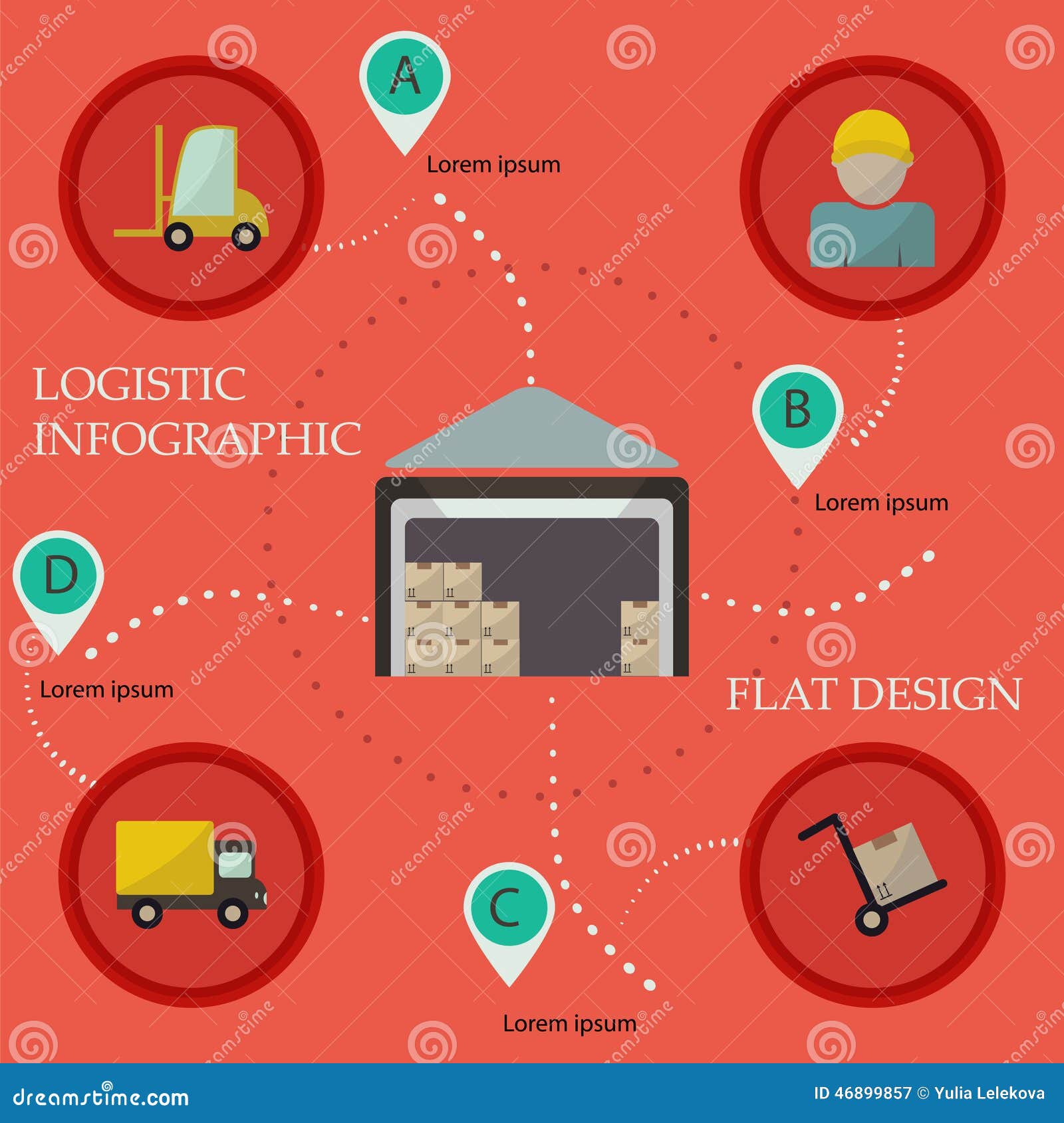 Logistic Infographic. Map Of Europe And Russia With Different Info ...
