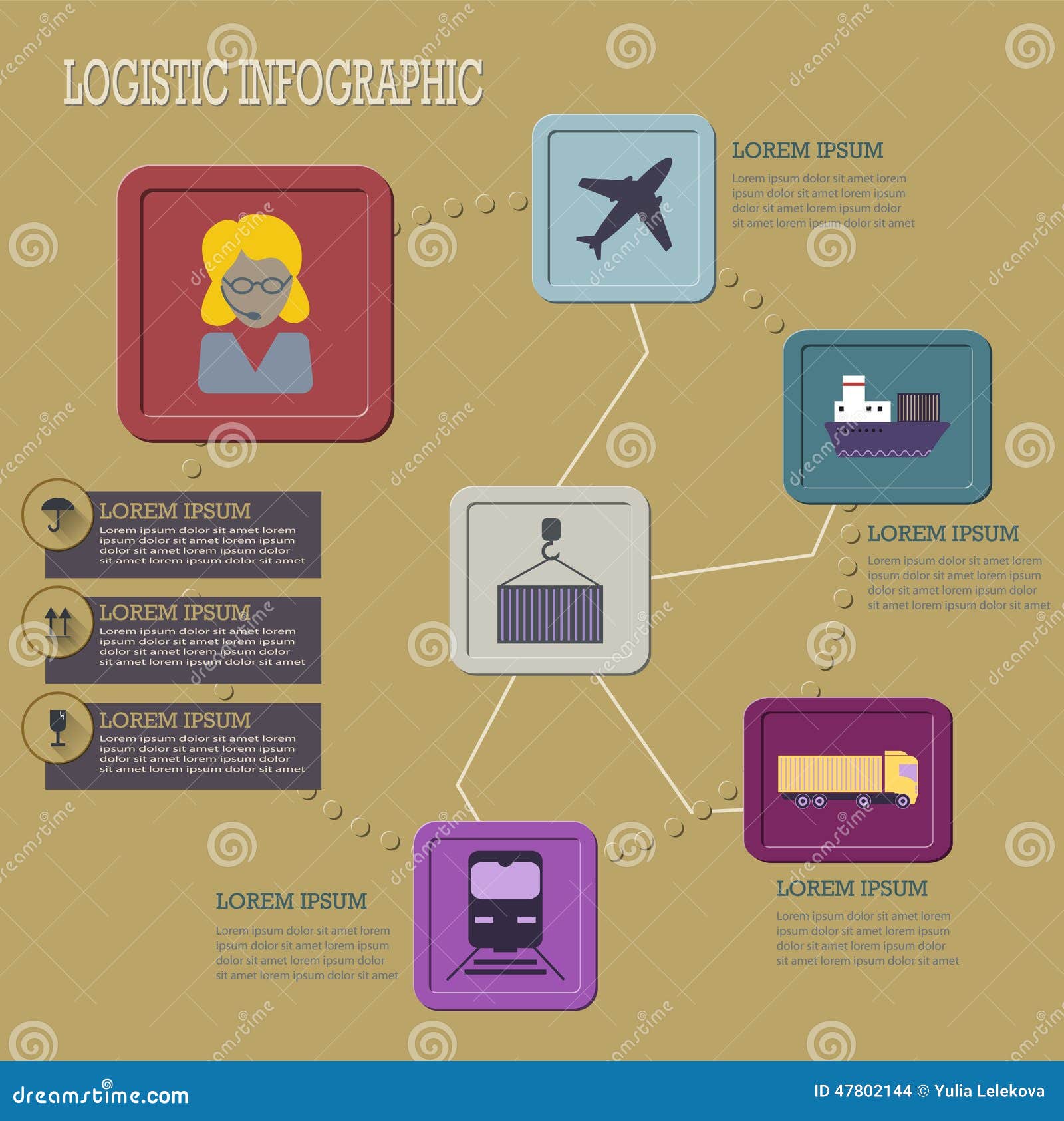 Logistic Infographic. Map Of America And Mexico With Different Info ...