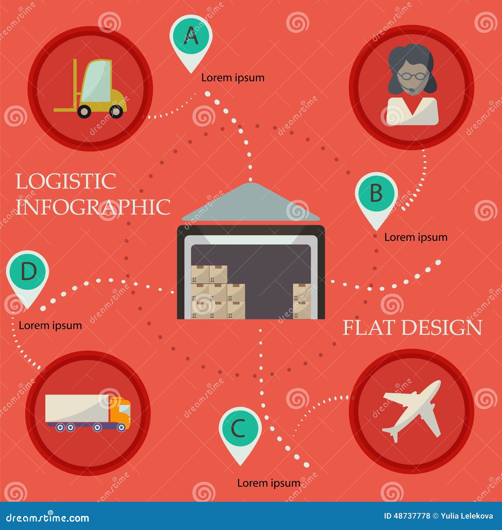 Logistic Infographic. Map Of America And Mexico With Different Info ...