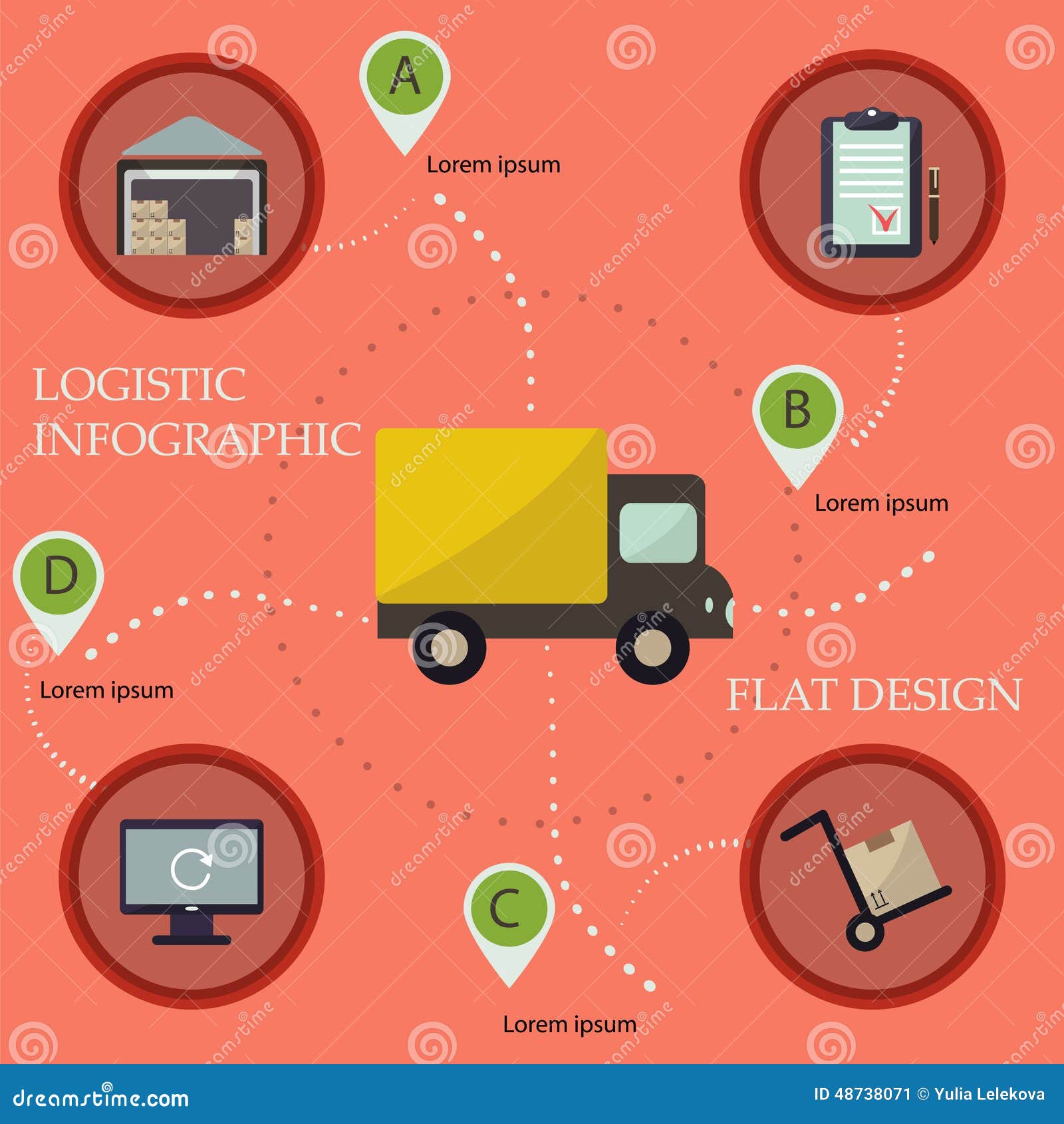 Logistic Infographic. Map Of America And Mexico With Different Info ...