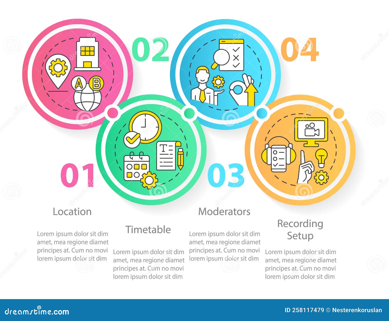 Logistical Details of Usability Testing Circle Infographic Template ... Logistical Details of Usability Testing Circle Infographic Template ...