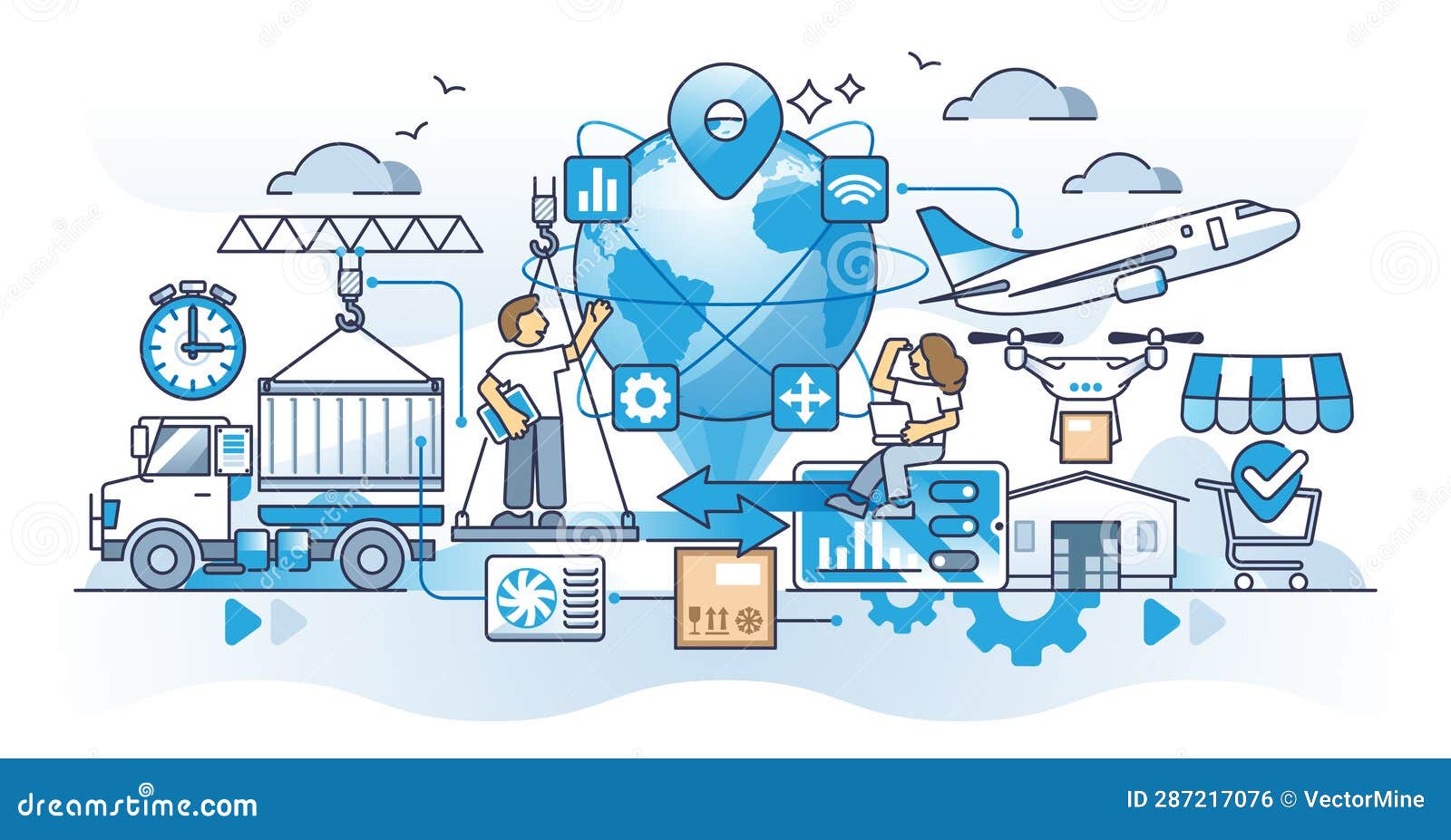 Logistical Network Design and Effective Shipping Planning Outline ... Logistical Network Design and Effective Shipping Planning Outline ...