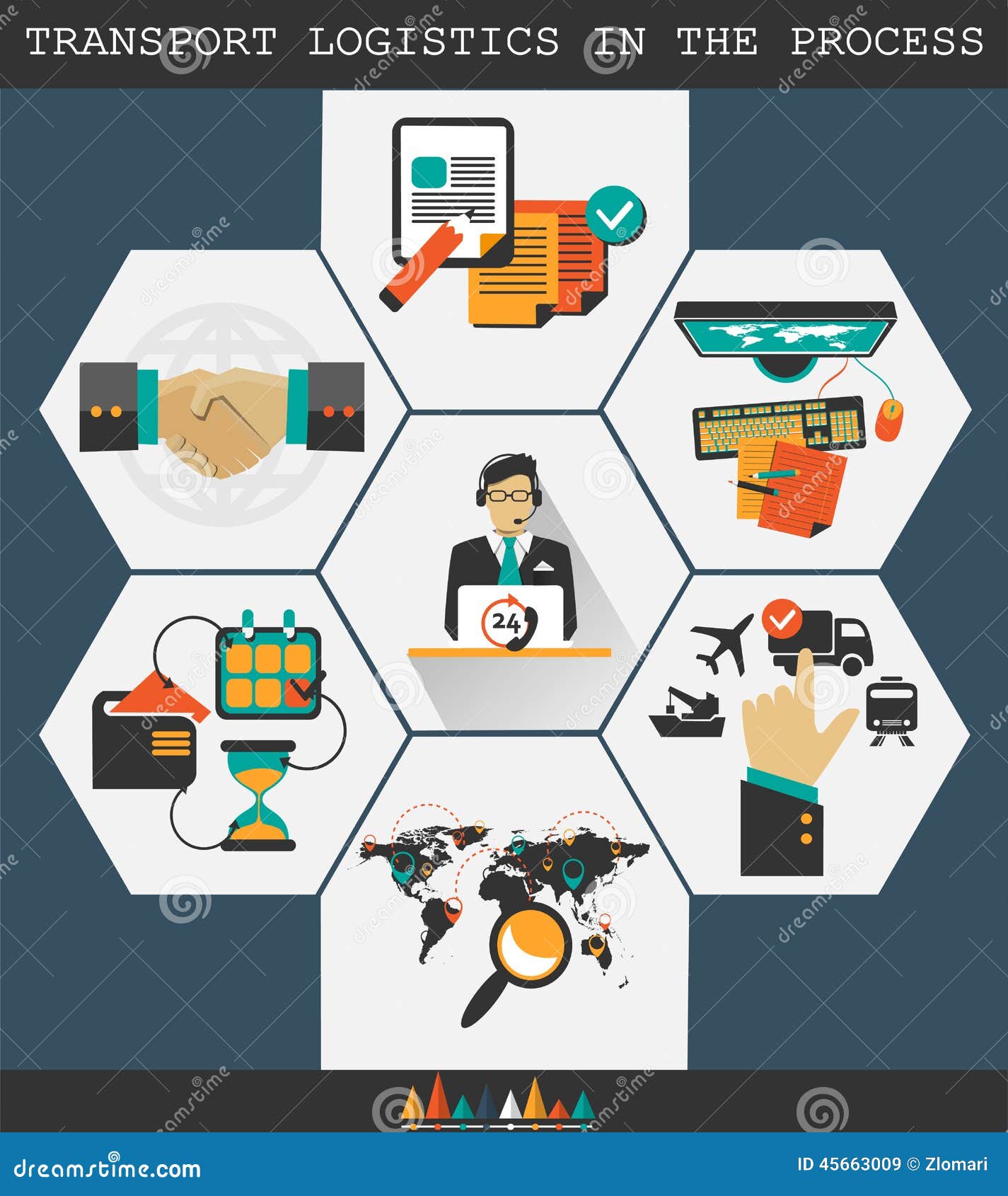 Logistics Infographic Elements. Transport Logistics in the Process ...