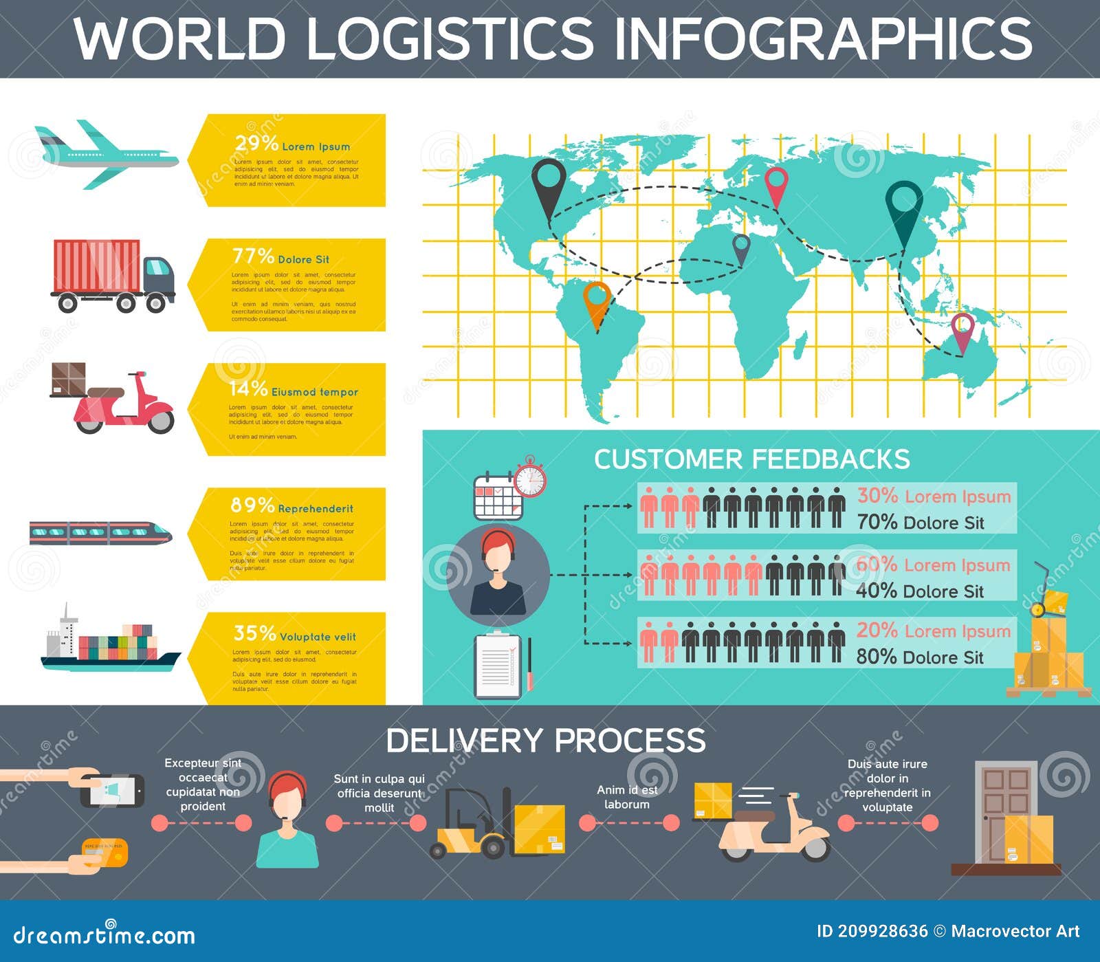 Logistics Infographic Set stock vector. Illustration of logistics ...