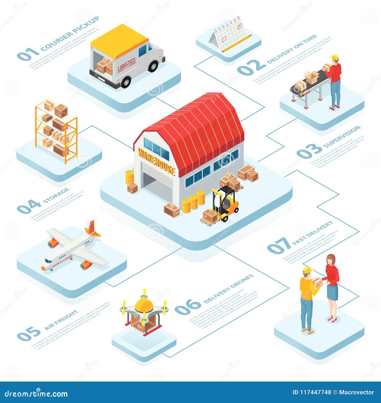 Logistics Infographics Isometric Layout Stock Vector - Illustration of ...