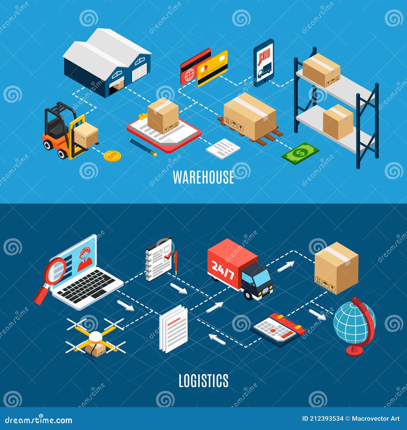 Logistics Isometric Banners Stock Vector - Illustration of delivery ...