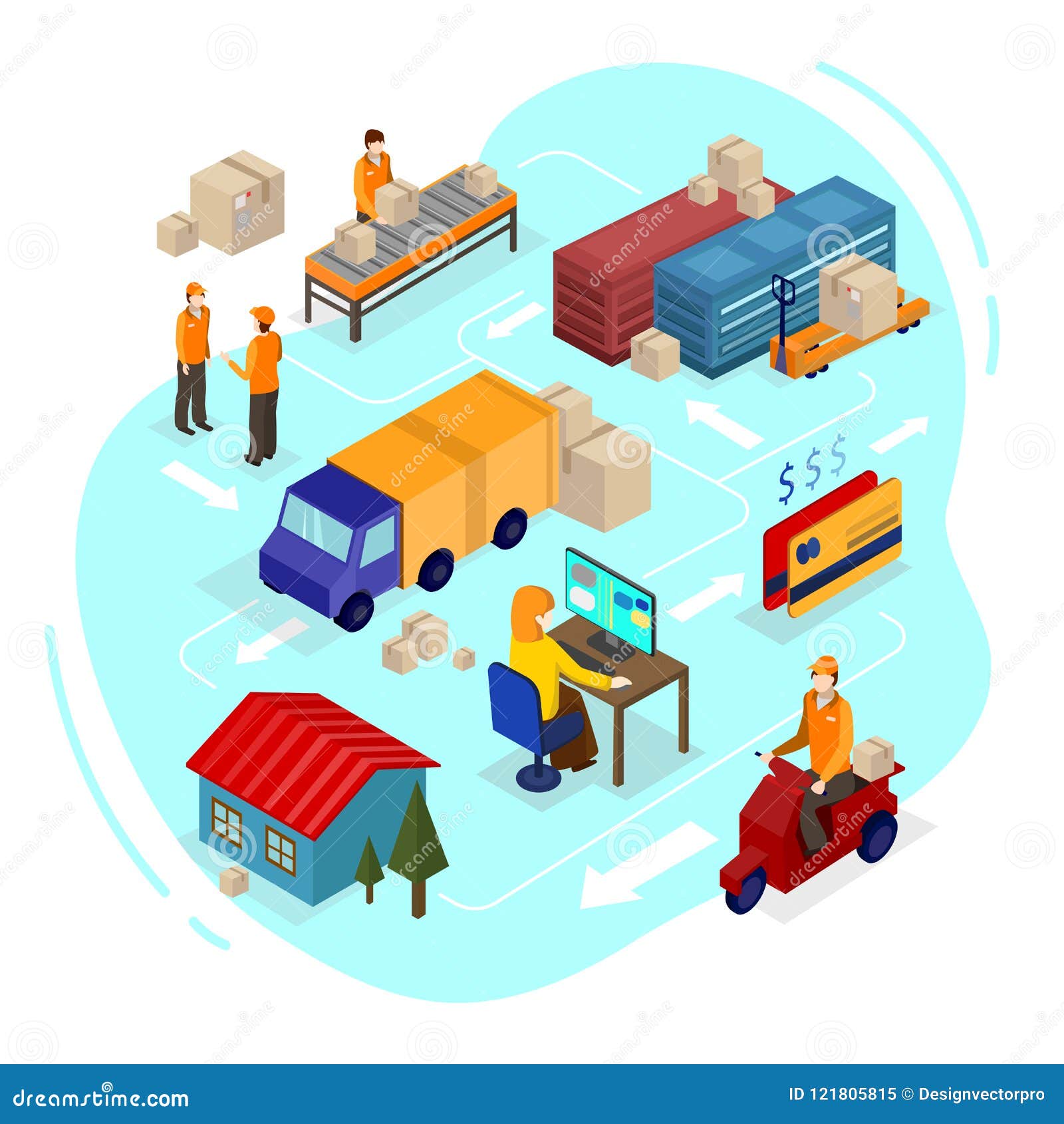 Logistics Isometric Illustration. Isometric Vector Delivery Info Stock ... Logistics Isometric Illustration. Isometric Vector Delivery Info Stock ...