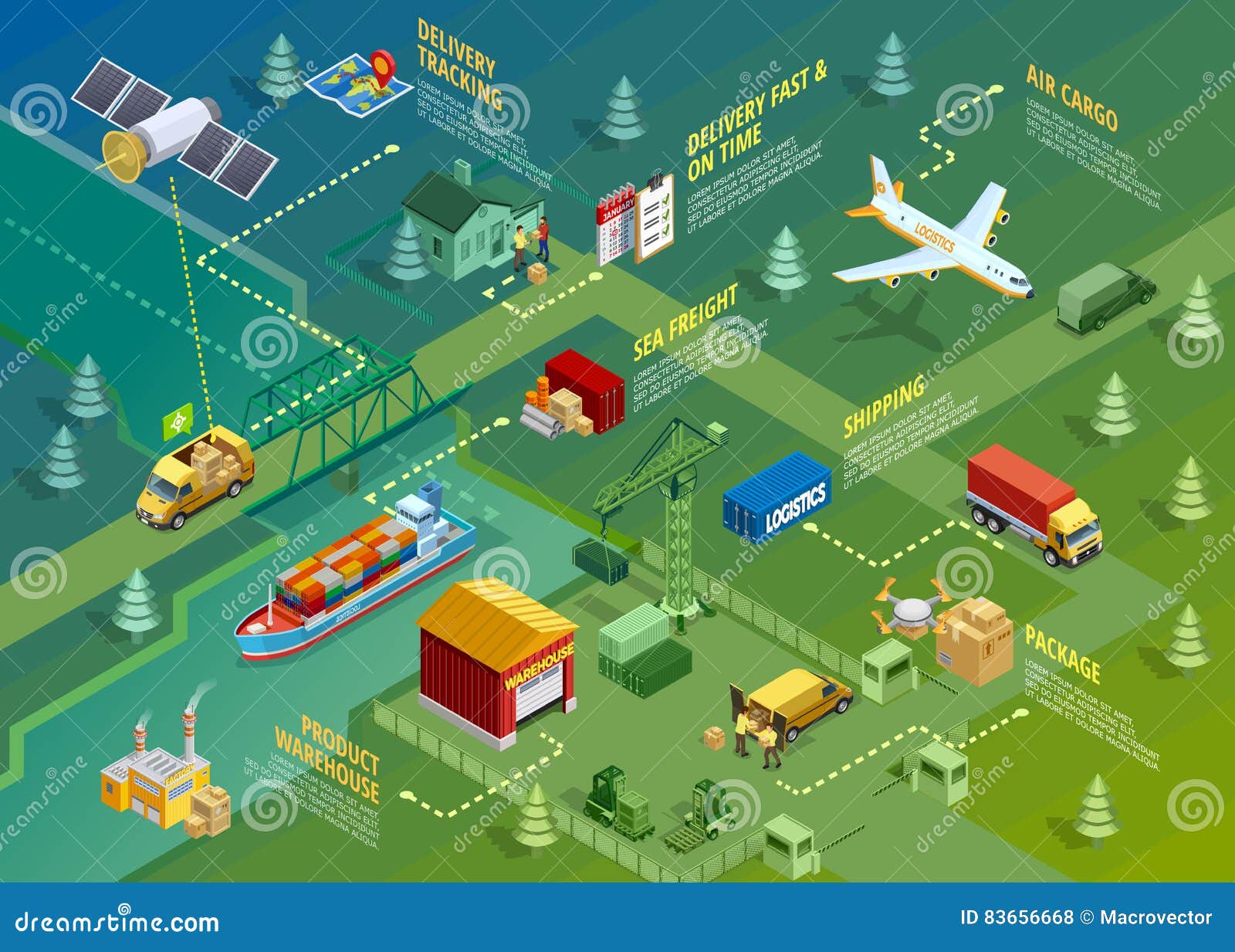 Logistics Isometric Infographics Stock Vector - Illustration of data ...