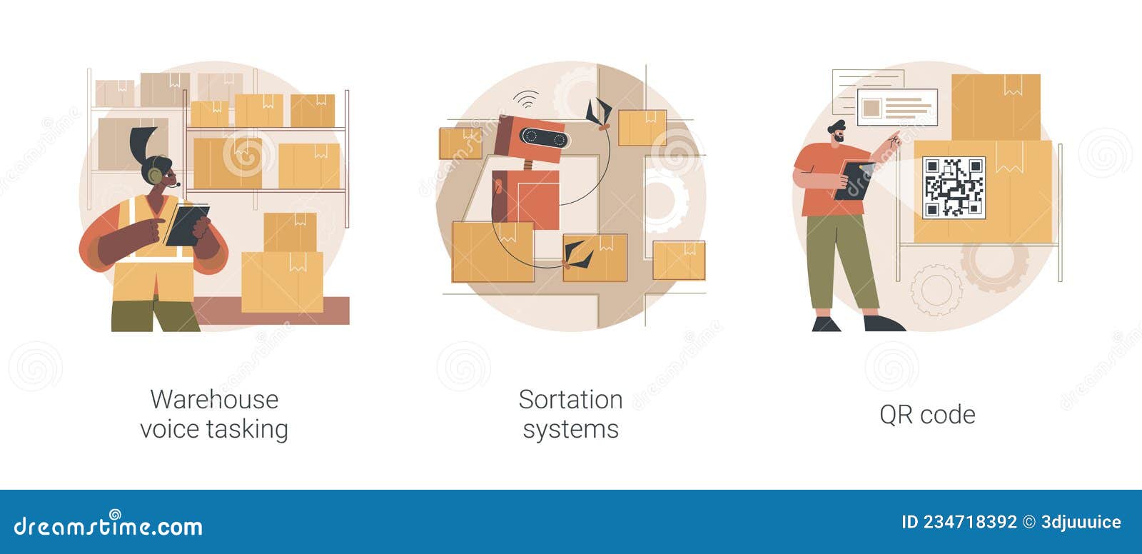 Logistics Order Processing Abstract Concept Vector Illustrations. Stock ...