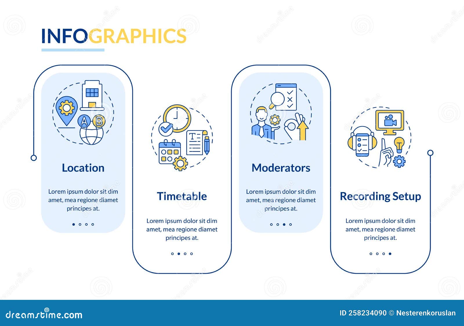 Logistics of Usability Testing Session Rectangle Infographic Template ...