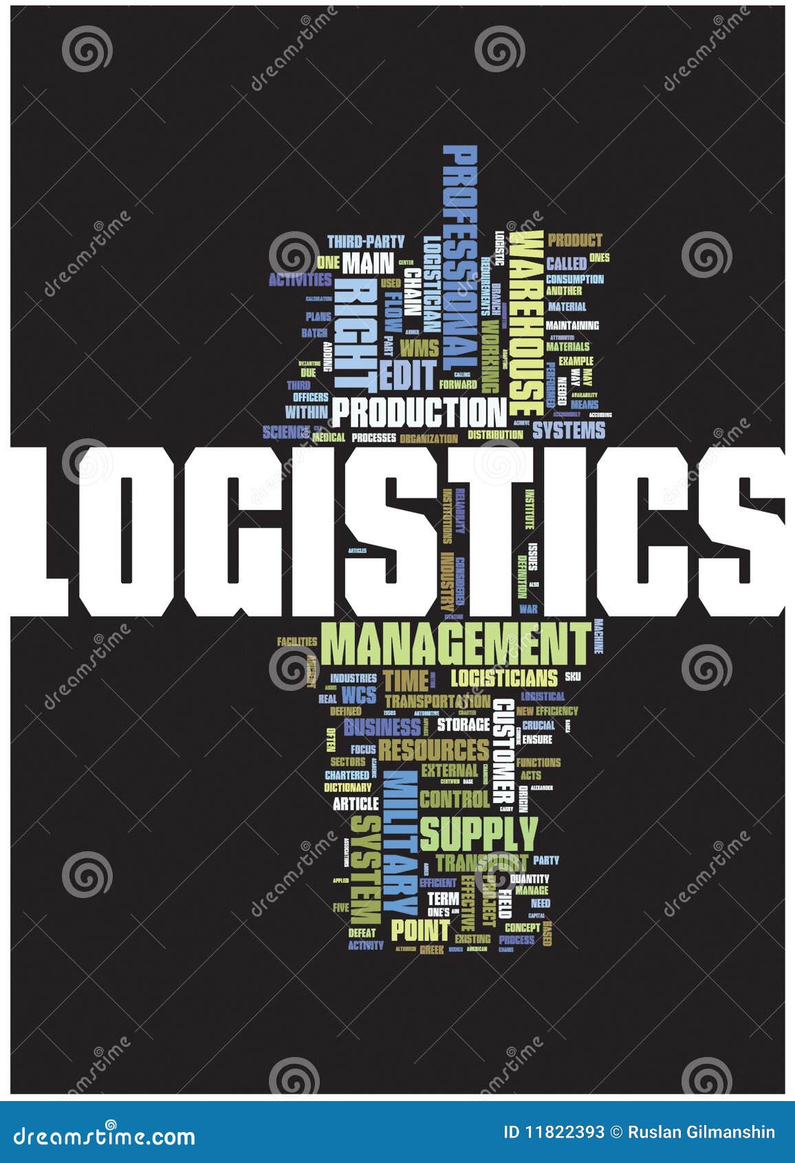 Logistics word cloud stock vector. Illustration of background - 11822393