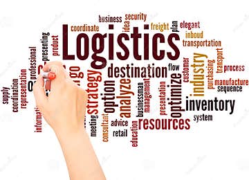 Logistics Word Cloud Hand Writing Concept Stock Illustration ...