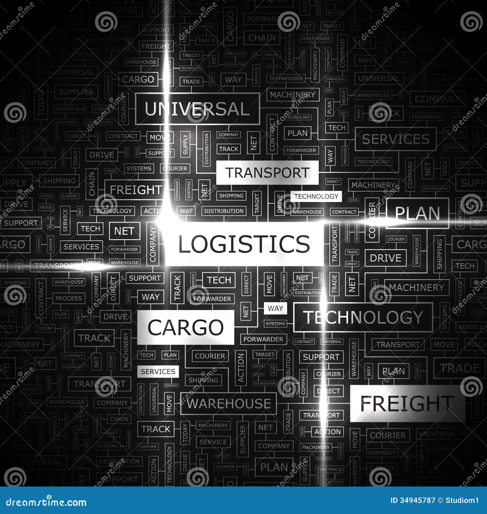 LOGISTICS stock vector. Illustration of management, definition - 34945787