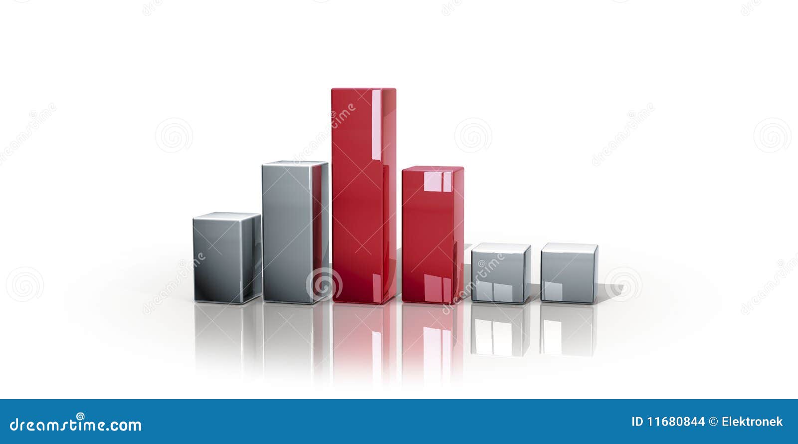 Column Graph, Chart Template For Infographics. Cartoon Vector ...