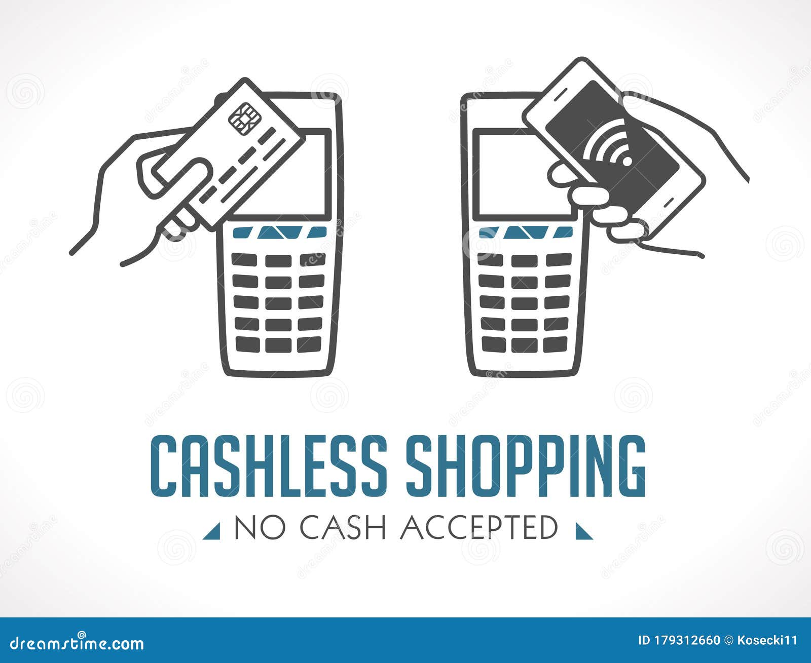 Cashless Purchases - No Cash Accepted - Shopping Concept - Cell Phone ...