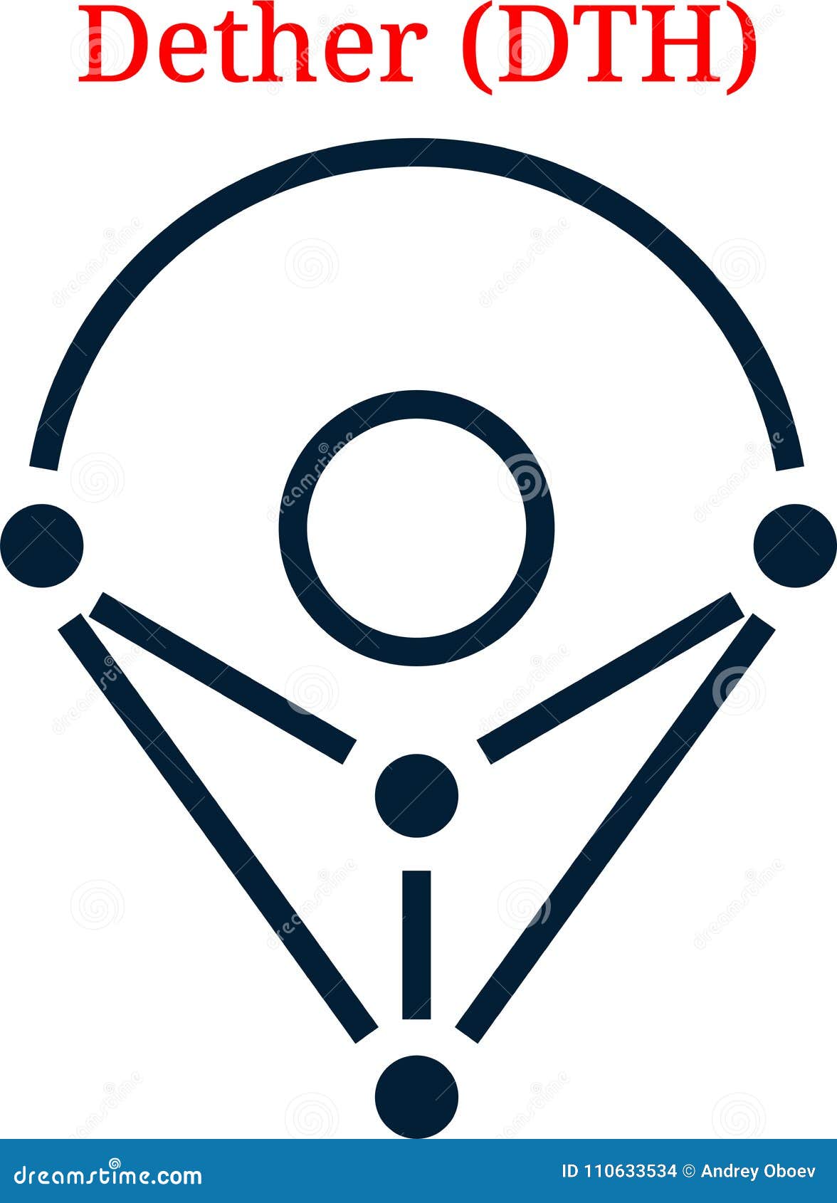 Logotipo De Dether DTH Do Vetor Ilustração do Vetor - Ilustração de ...