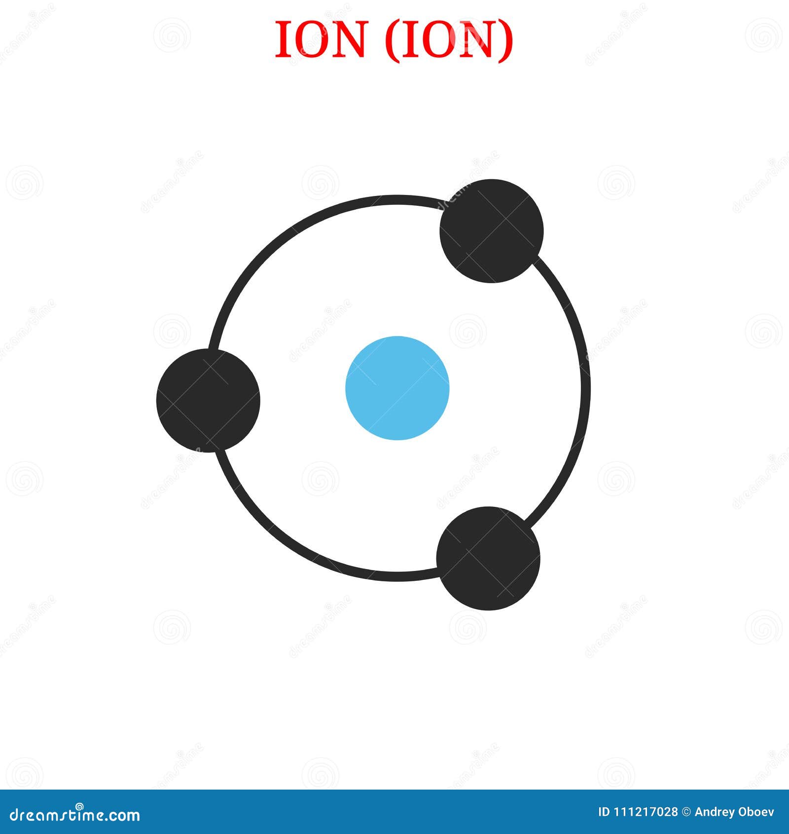 Logotipo De ION ION Del Vector Ilustración del Vector - Ilustración de ...