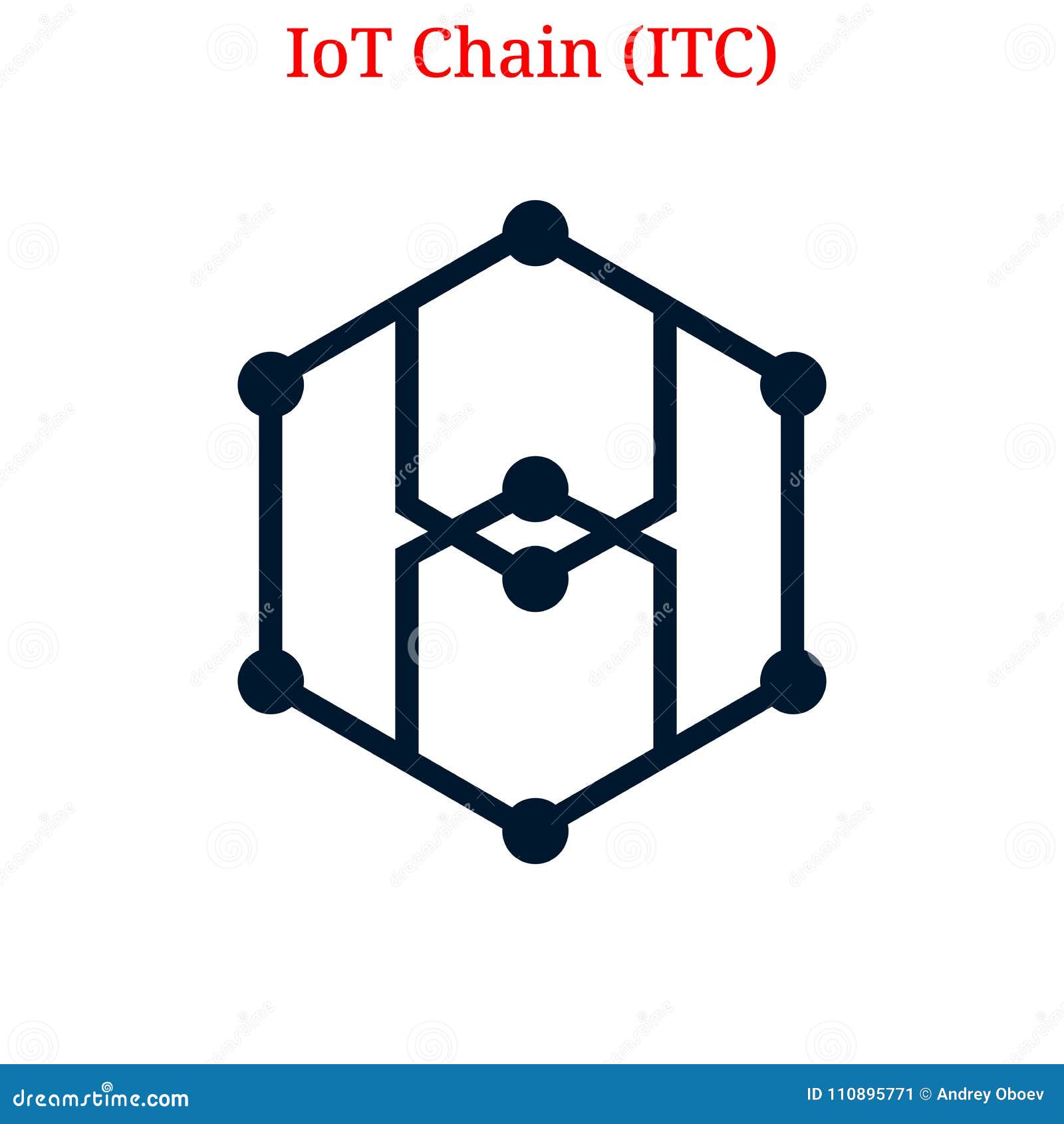 Logotipo Do ITC Da Corrente De IoT Do Vetor Ilustração do Vetor ...