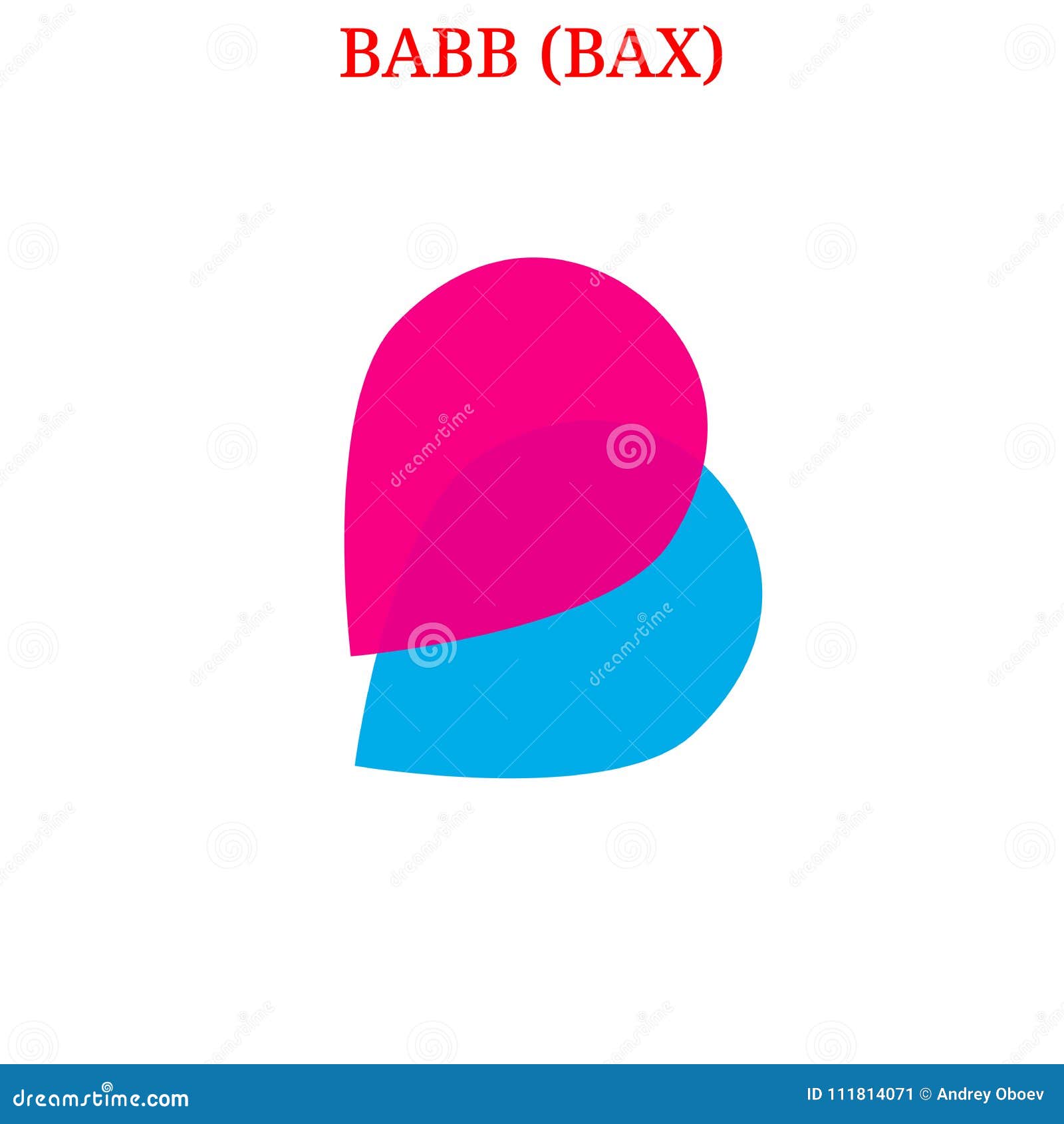 Logotipo do vetor BABB BAX ilustração do vetor. Ilustração de ...