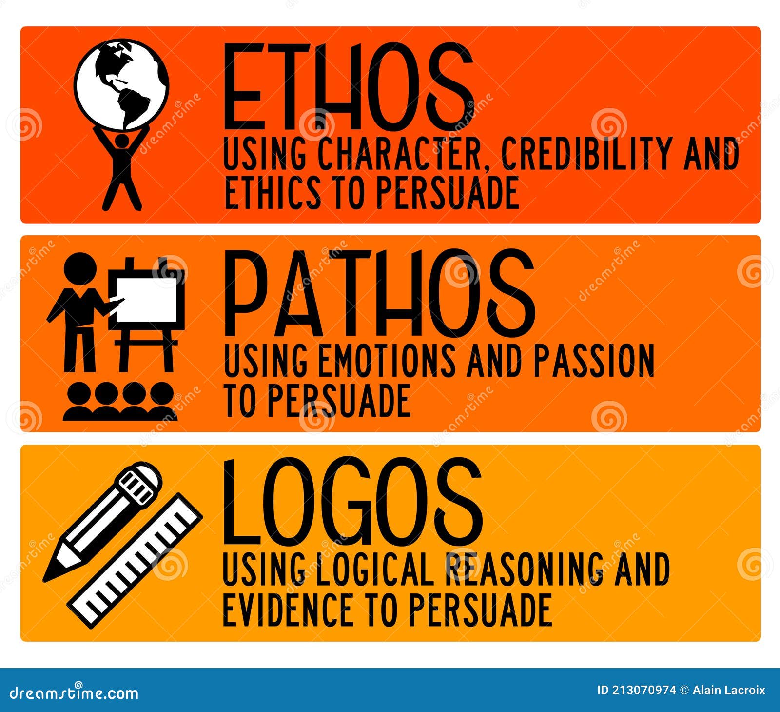 pathos - Word of the Day - English - The Free Dictionary Language Forums