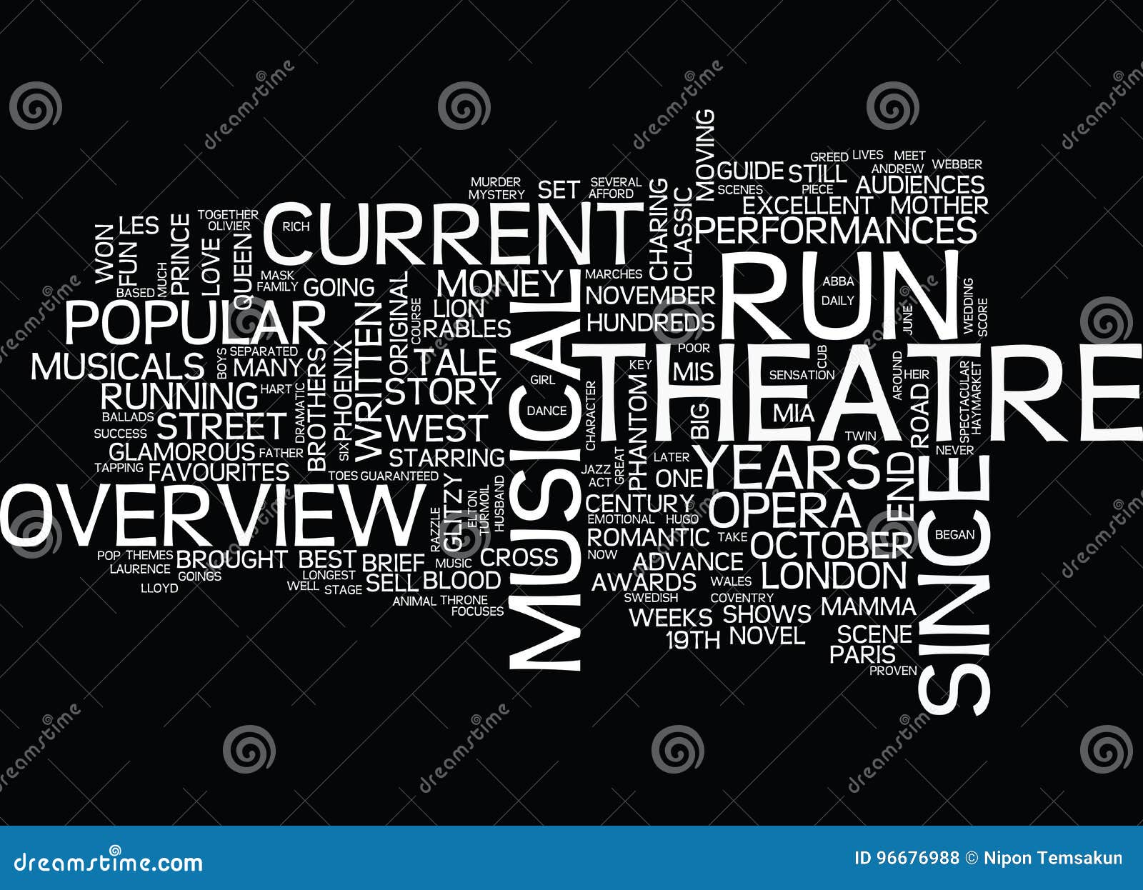 London S West End Musicals Text Background Word Cloud Concept Stock ...