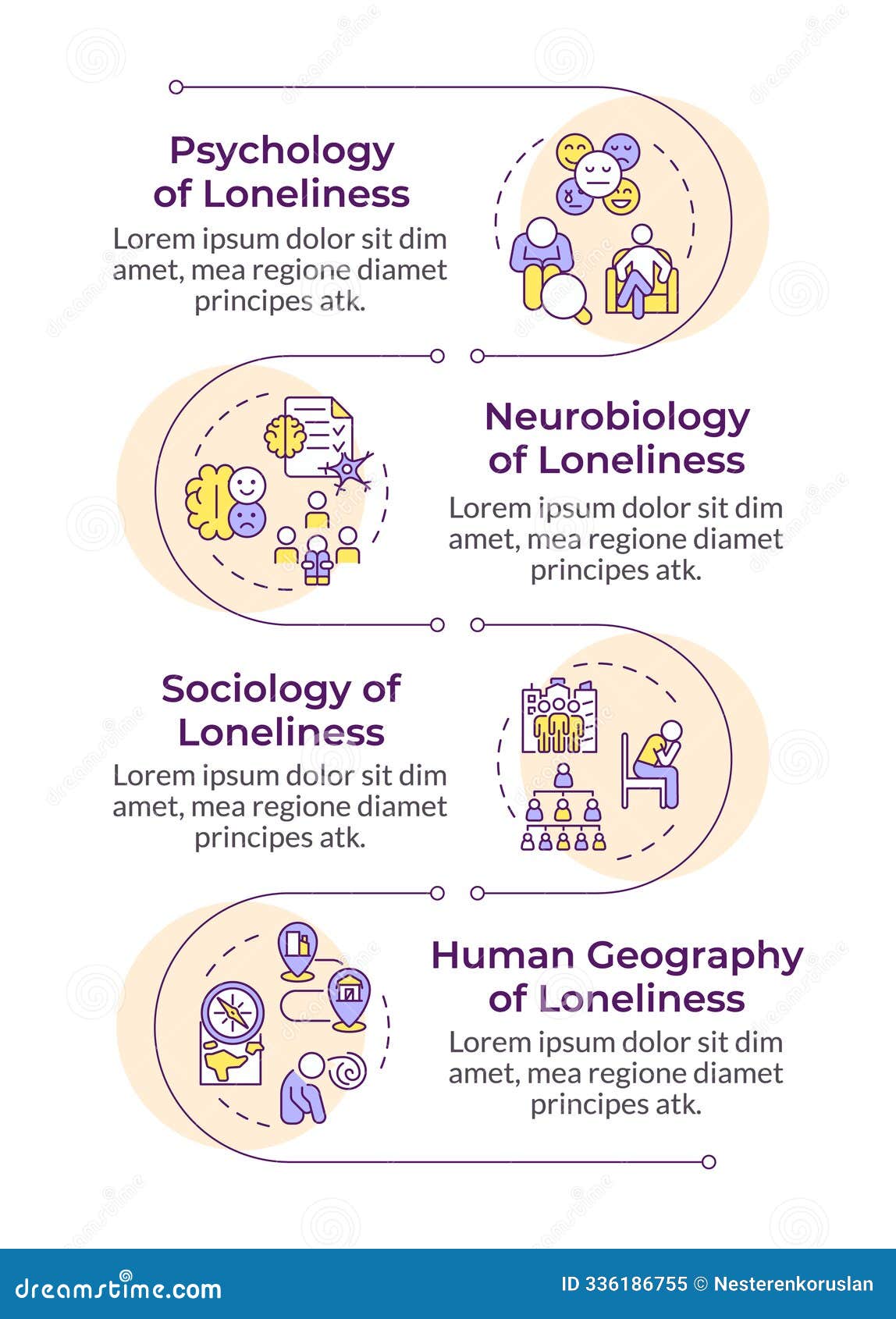 Loneliness Study Infographic Vertical Sequence Stock Vector ...
