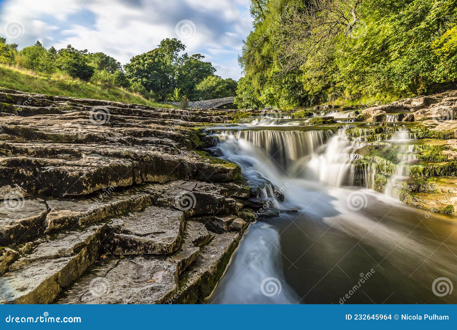 A Long Exposure Close Up View of the Lower Falls at Stainforth Force ...