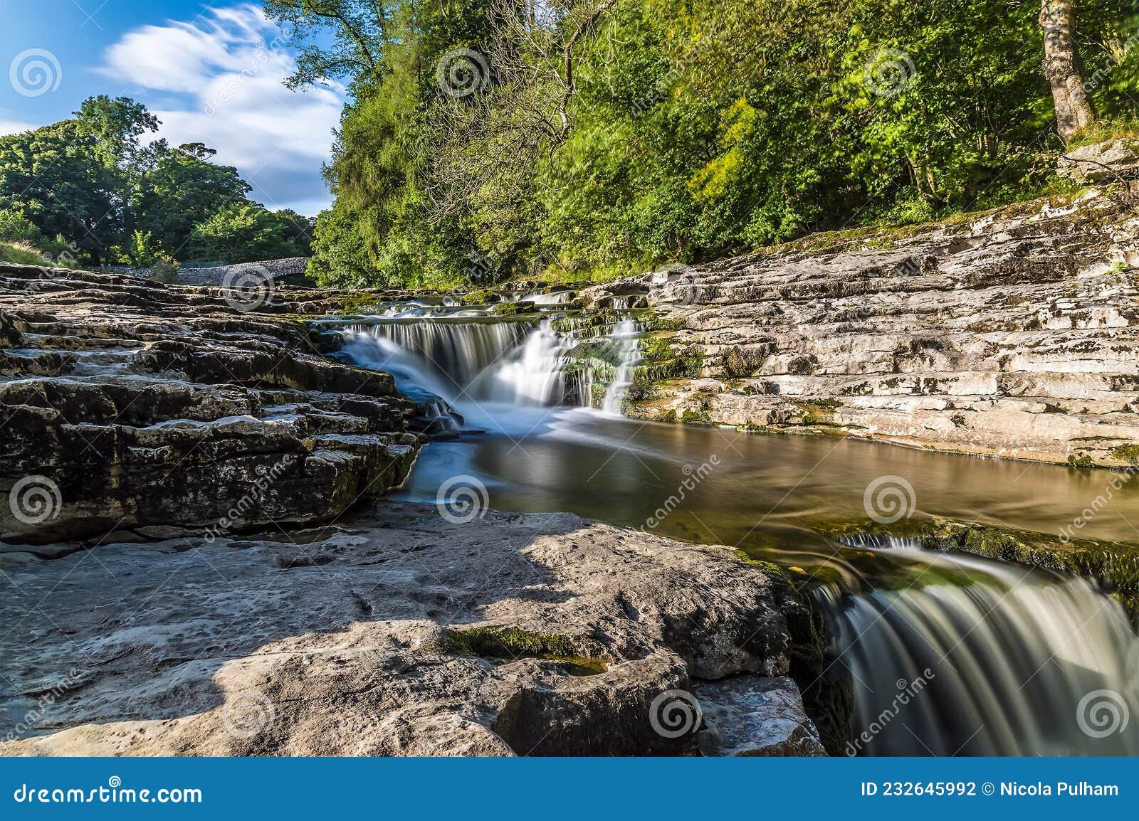 A Long Exposure Close Up View of the Upper Falls at Stainforth Force ...