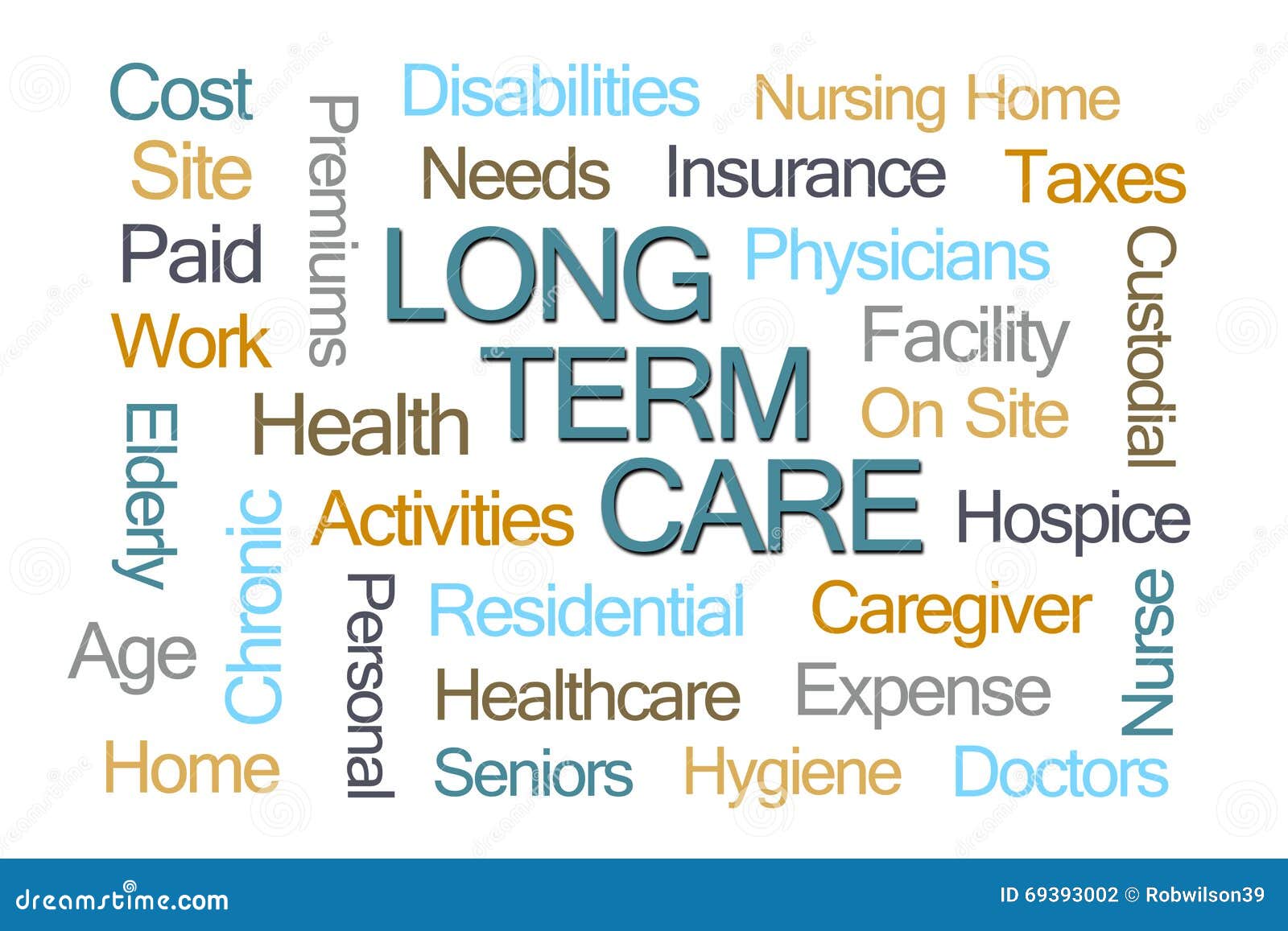 Long Term Care Word Cloud stock illustration. Illustration of managed ...