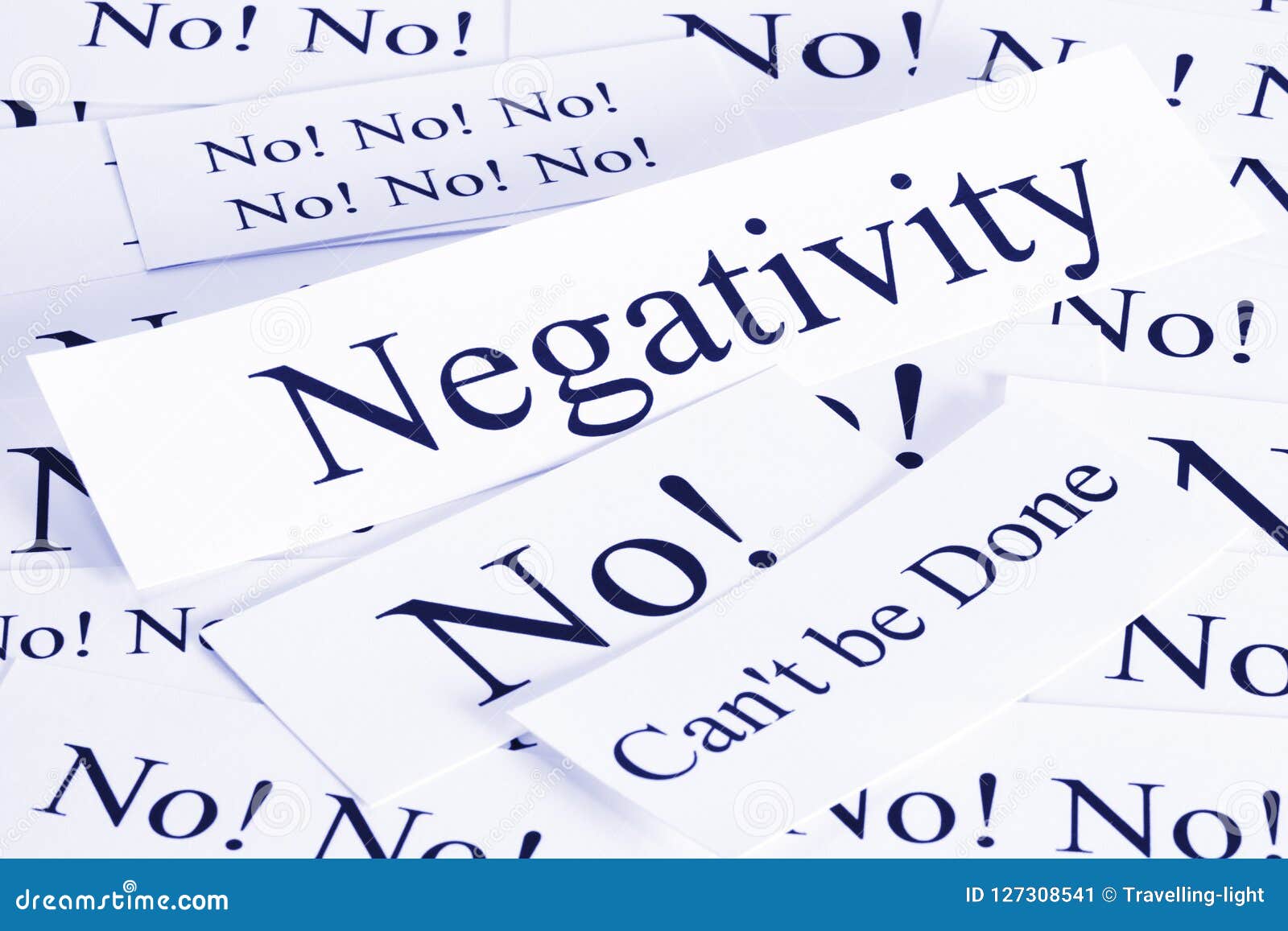 Negativity Concept in Words Stock Image - Image of concepts, certainty ...