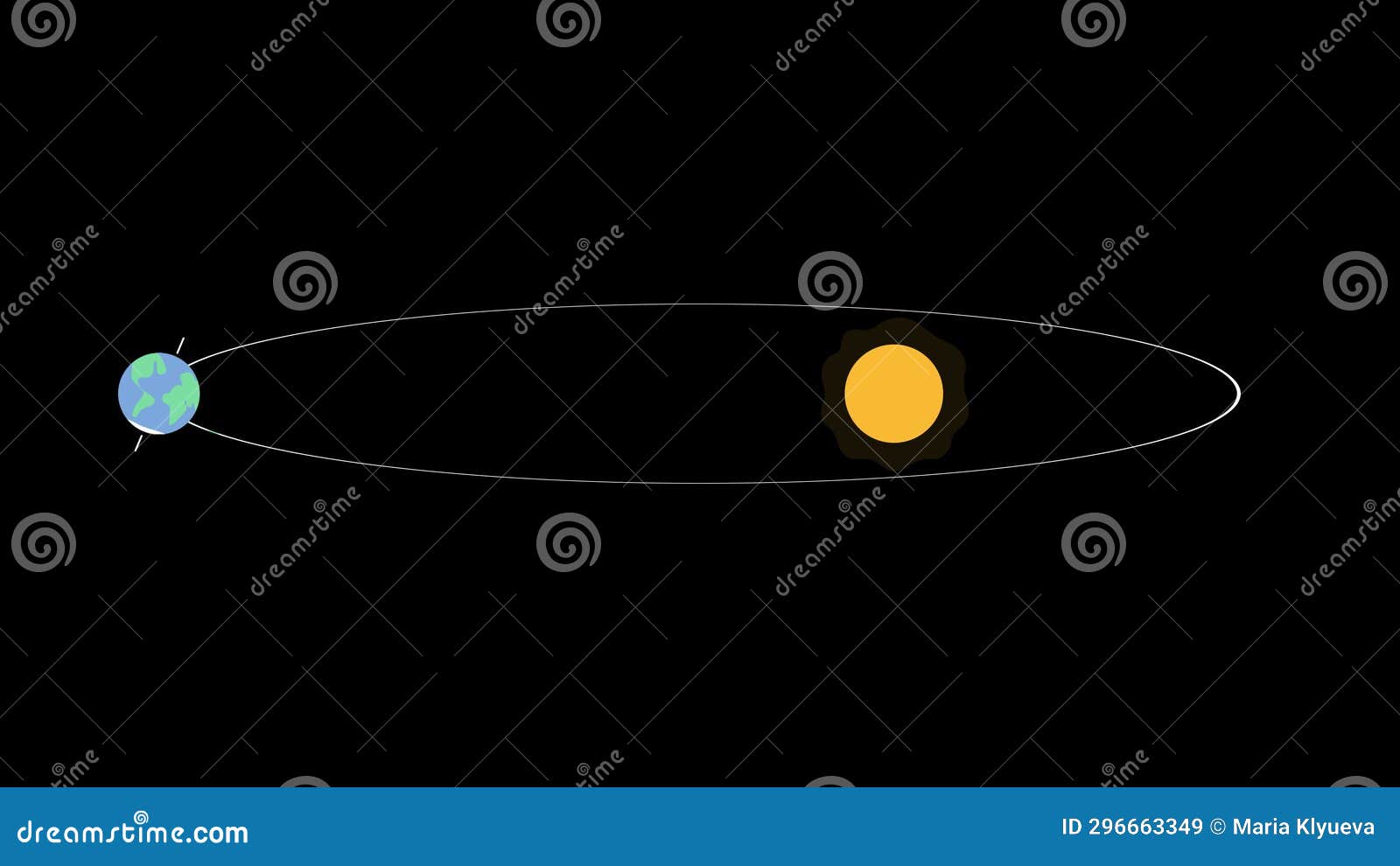 Loop Animation the Earth Revolves Around the Sun. Change of Seasons ...