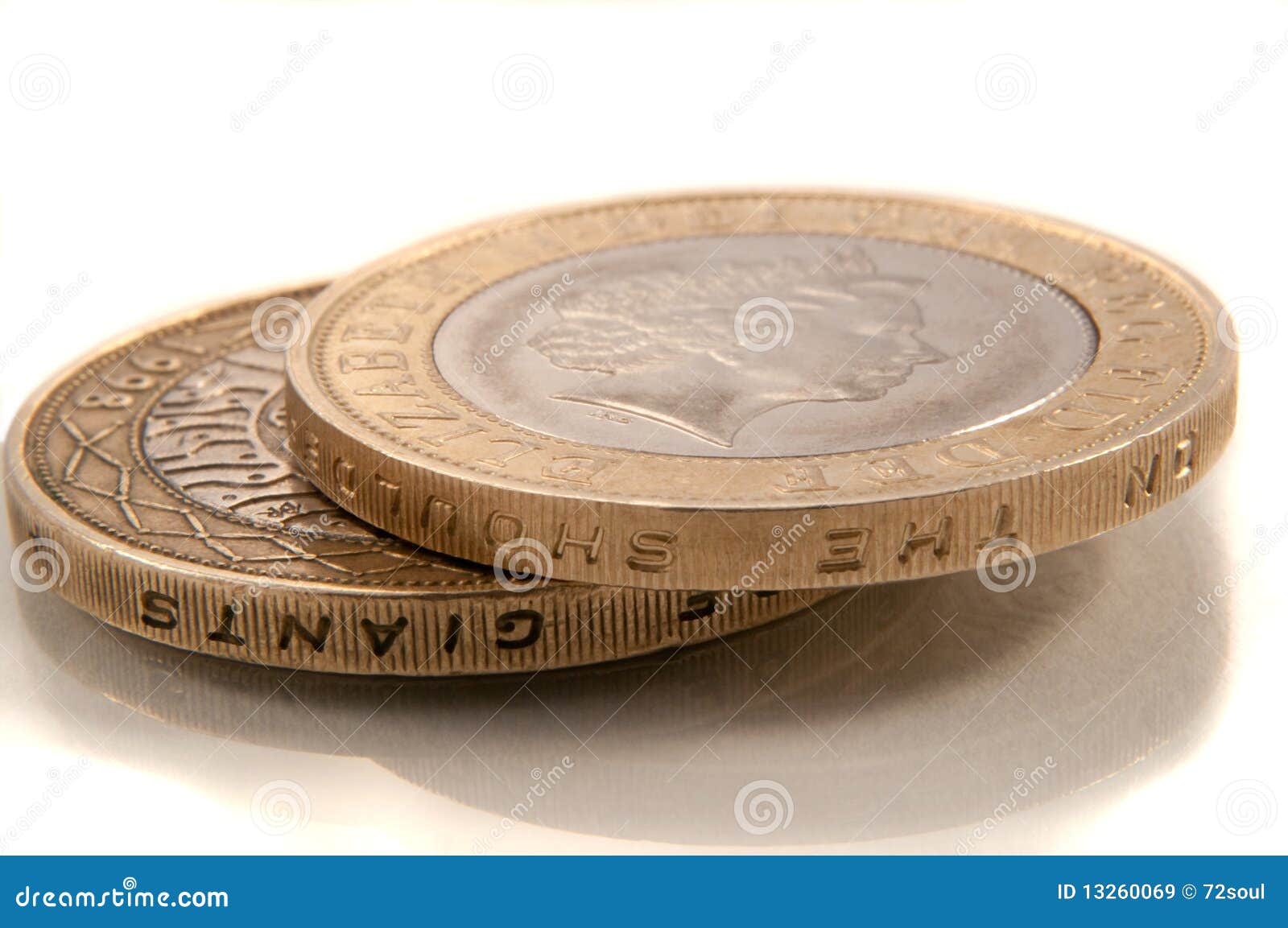 Loose change editorial stock image. Image of white, sterling - 13260069
