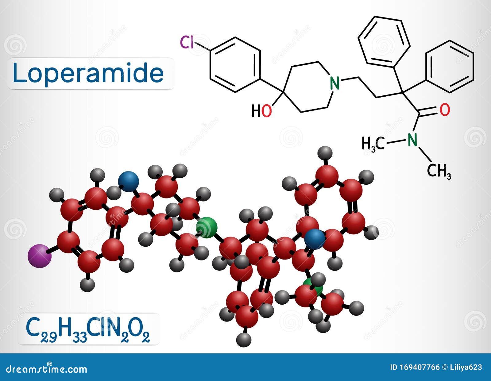 Loperamide, Long-acting Synthetic Antidiarrheal Molecule. Structural ...