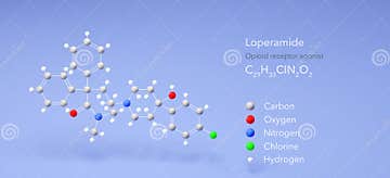 Loperamide Molecule, Molecular Structures, Imodium, 3d Model ...
