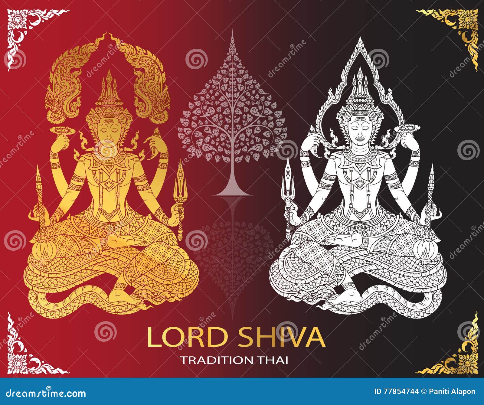 Lord Shiva Family Tree