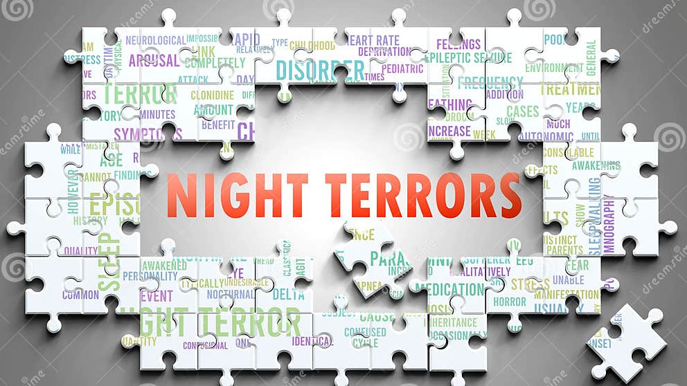 Los Terrores Nocturnos Como Un Tema Complejo Relacionado Con Temas ... Los Terrores Nocturnos Como Un Tema Complejo Relacionado Con Temas ...