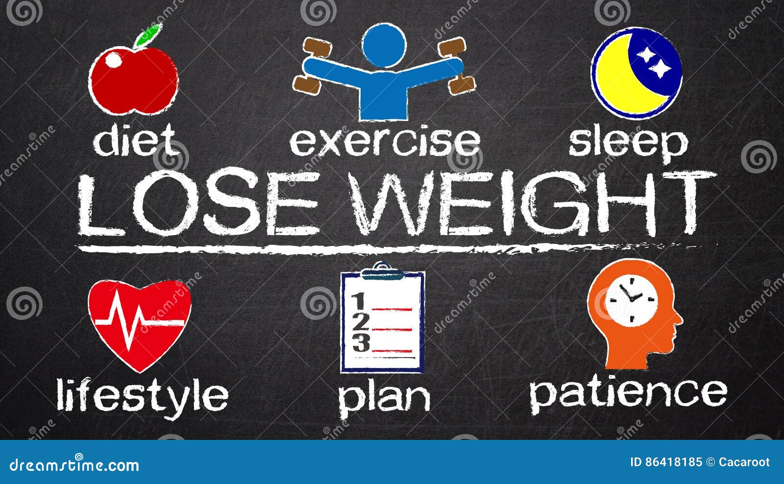 Weight Concept Symbols. Dimension And Measuring Vector Outline I ...