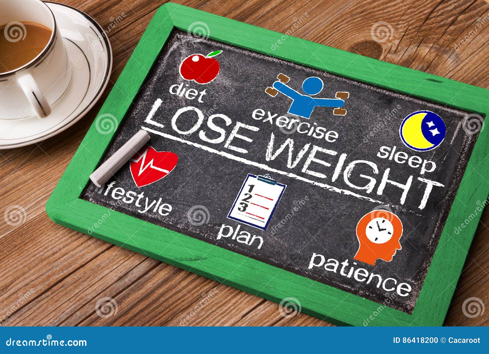 Lose Weight Concept Diagram with Related Elements Stock Photo - Image ...