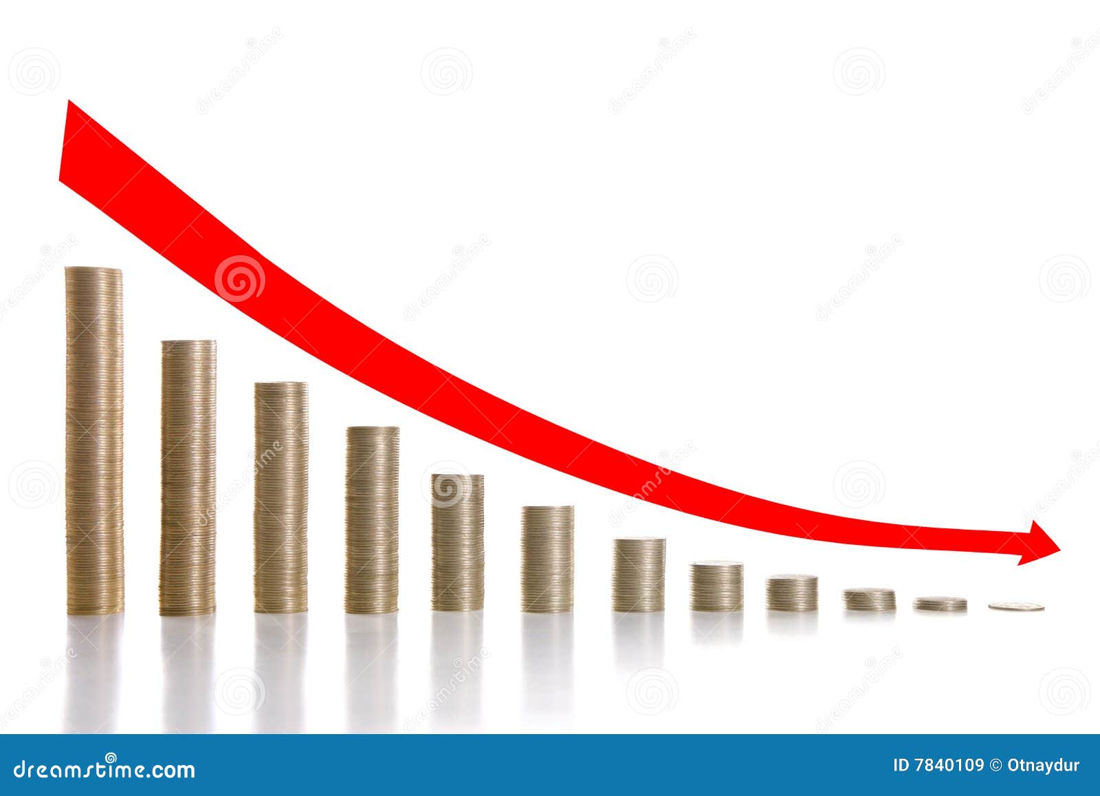 Losing profit stock image. Image of exponential, financial - 7840109