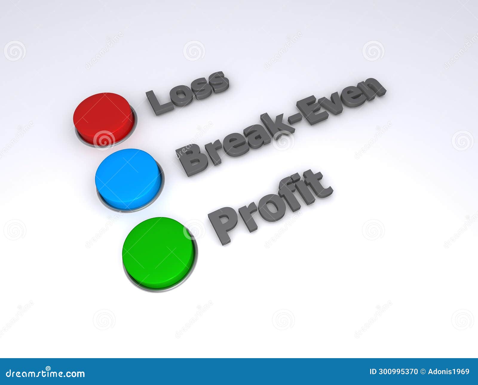 BEP Break Even Point Symbol. Concept Words BEP Break Even Point Typed ... BEP Break Even Point Symbol. Concept Words BEP Break Even Point Typed ...