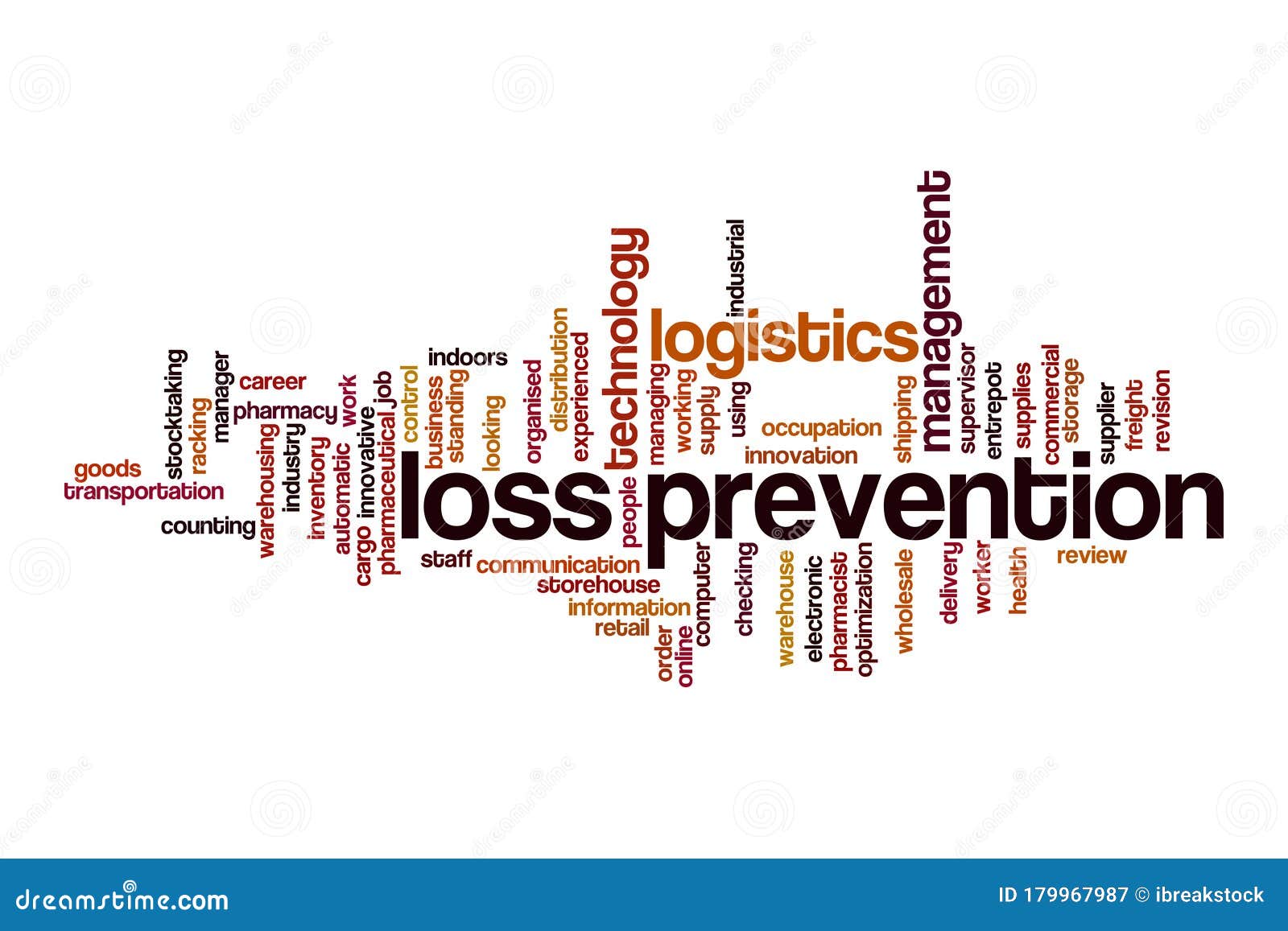 Loss Prevention Word Cloud Concept Stock Illustration - Illustration of ...