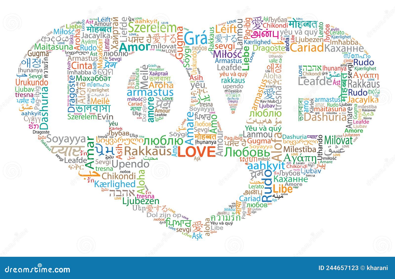 Love in Different Languages. Love Word Cloud in Many Languages Stock ...