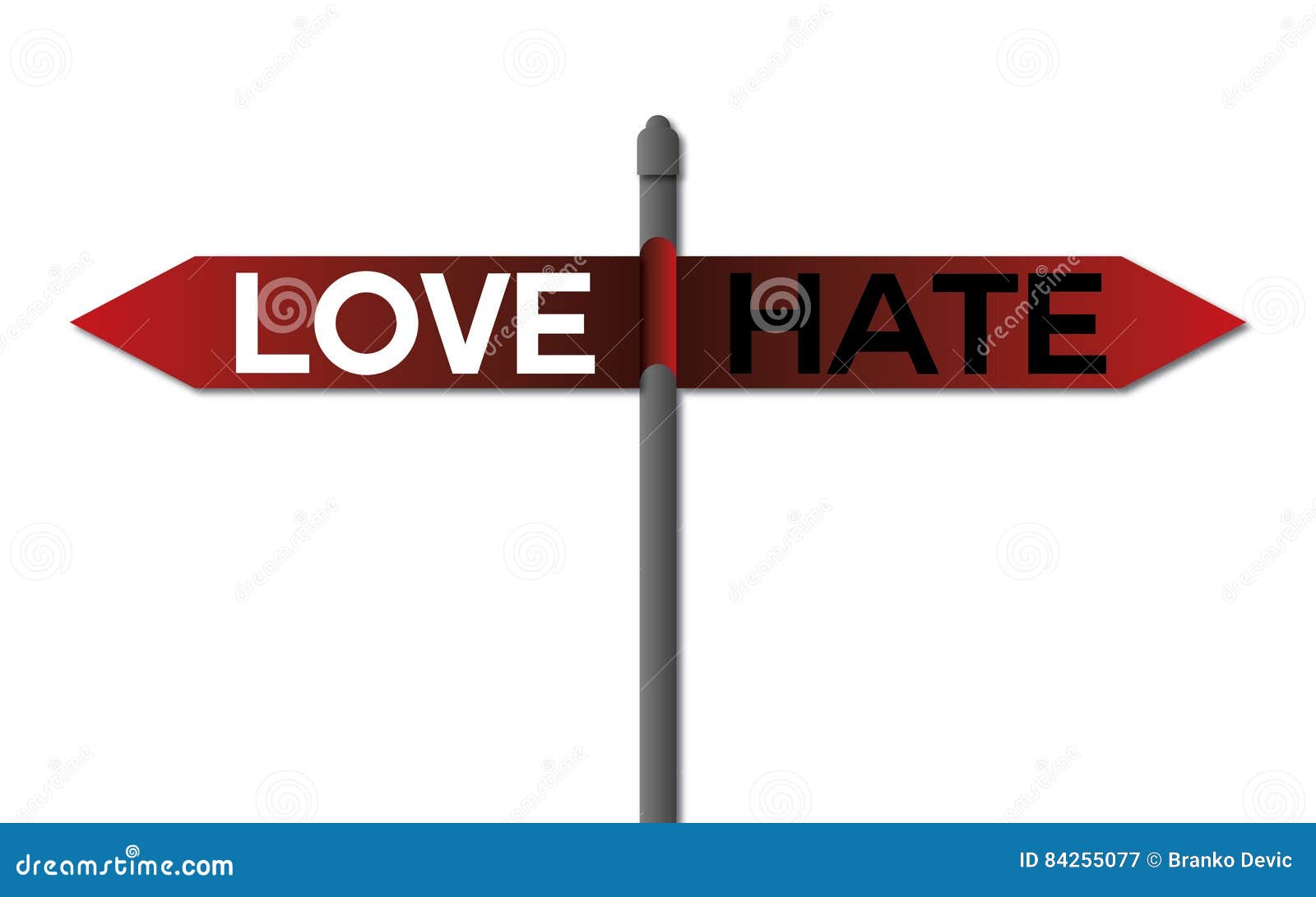 Hate You Sign Language