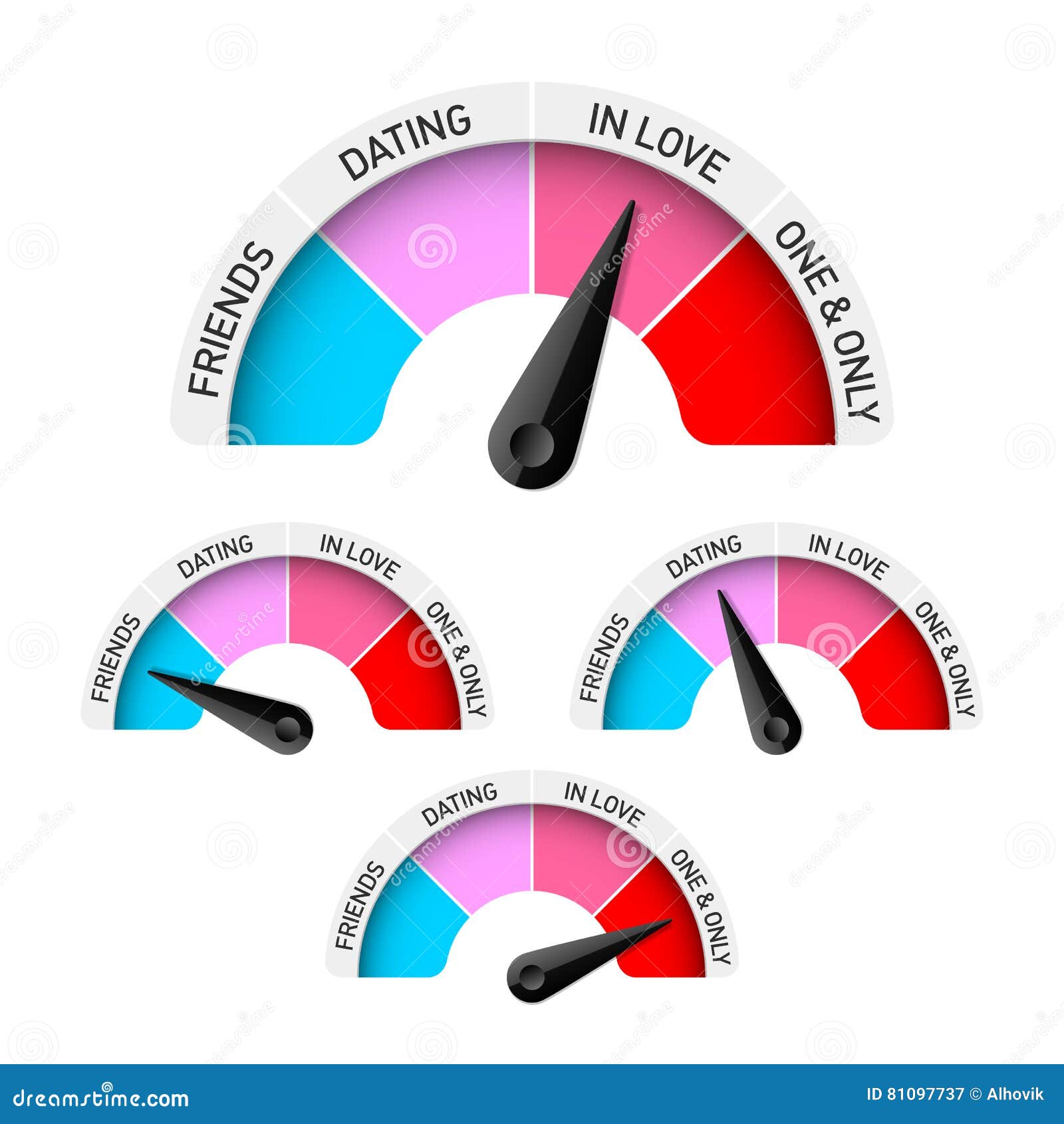 Love meter stock vector. Illustration of romance, progress - 81097737