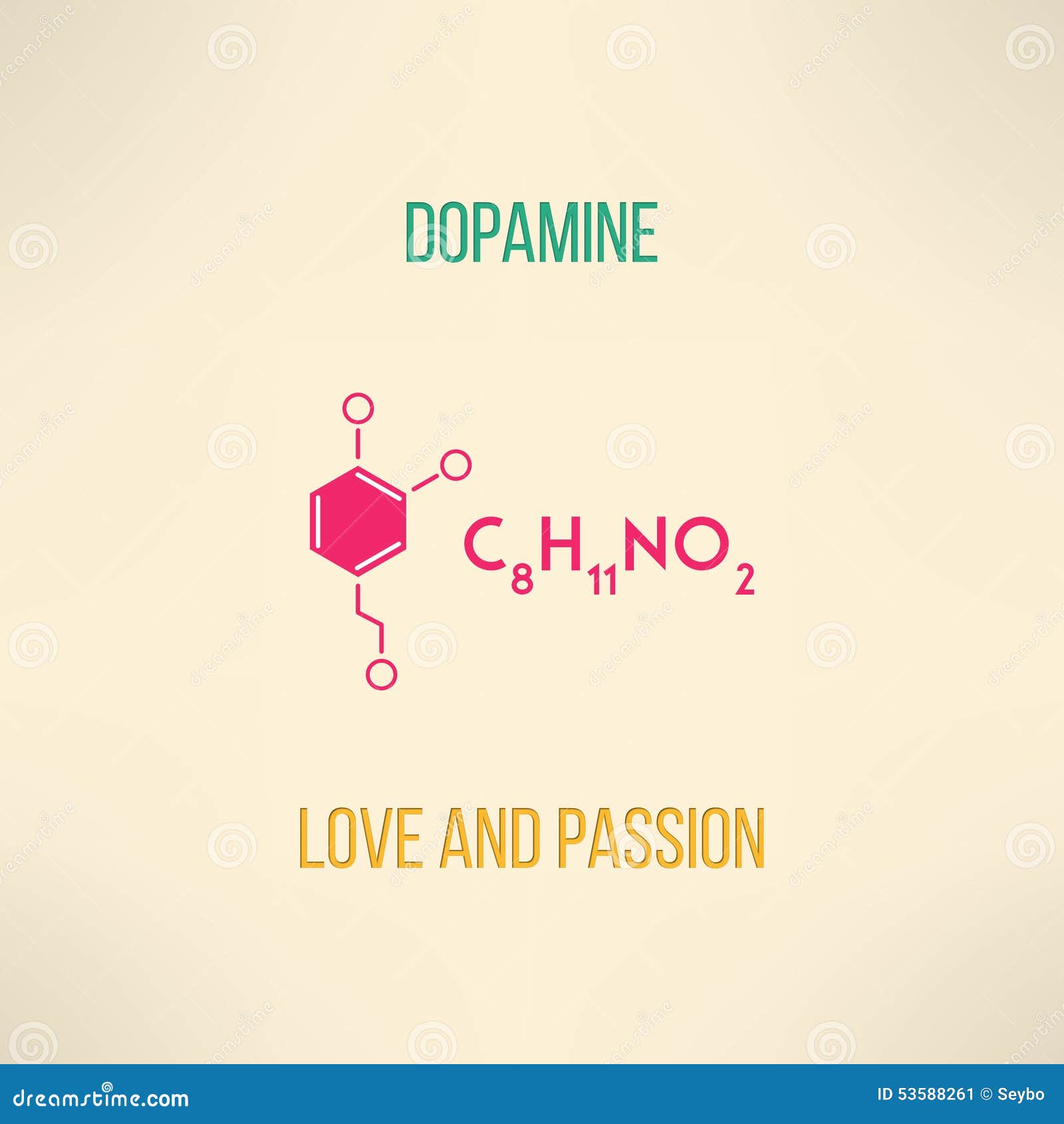 Love and Passion Chemistry Concept. Dopamine Stock Vector ...