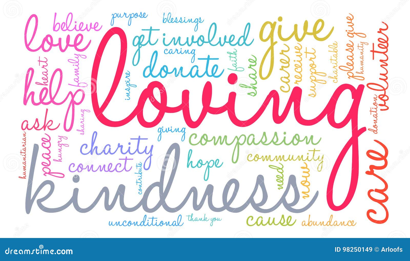 Loving Word Cloud stock illustration. Illustration of love - 98250149